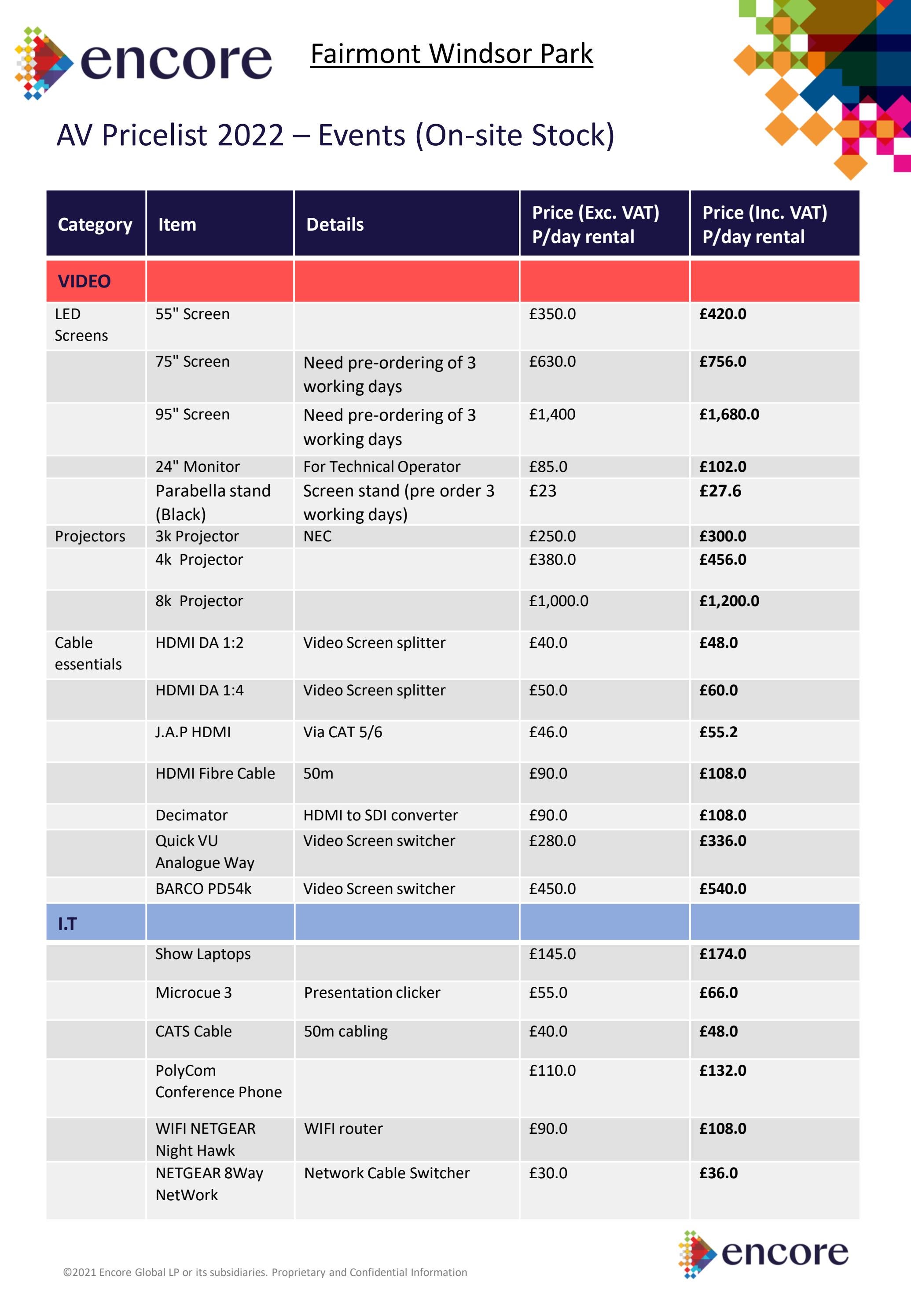 M&E - AV Price List by FairmontWP - Issuu