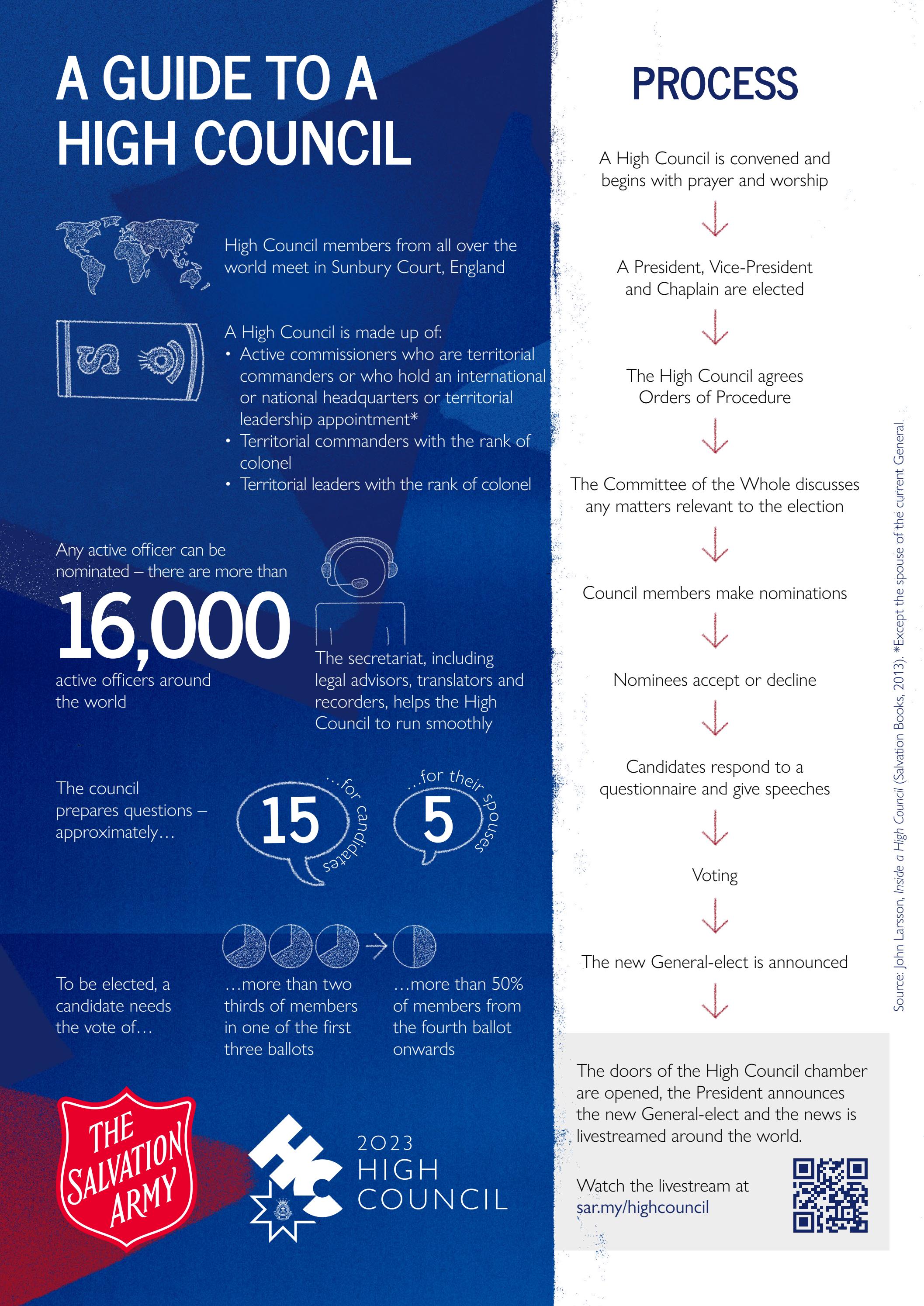 A Guide to a High Council by Salvation Army IHQ - Issuu