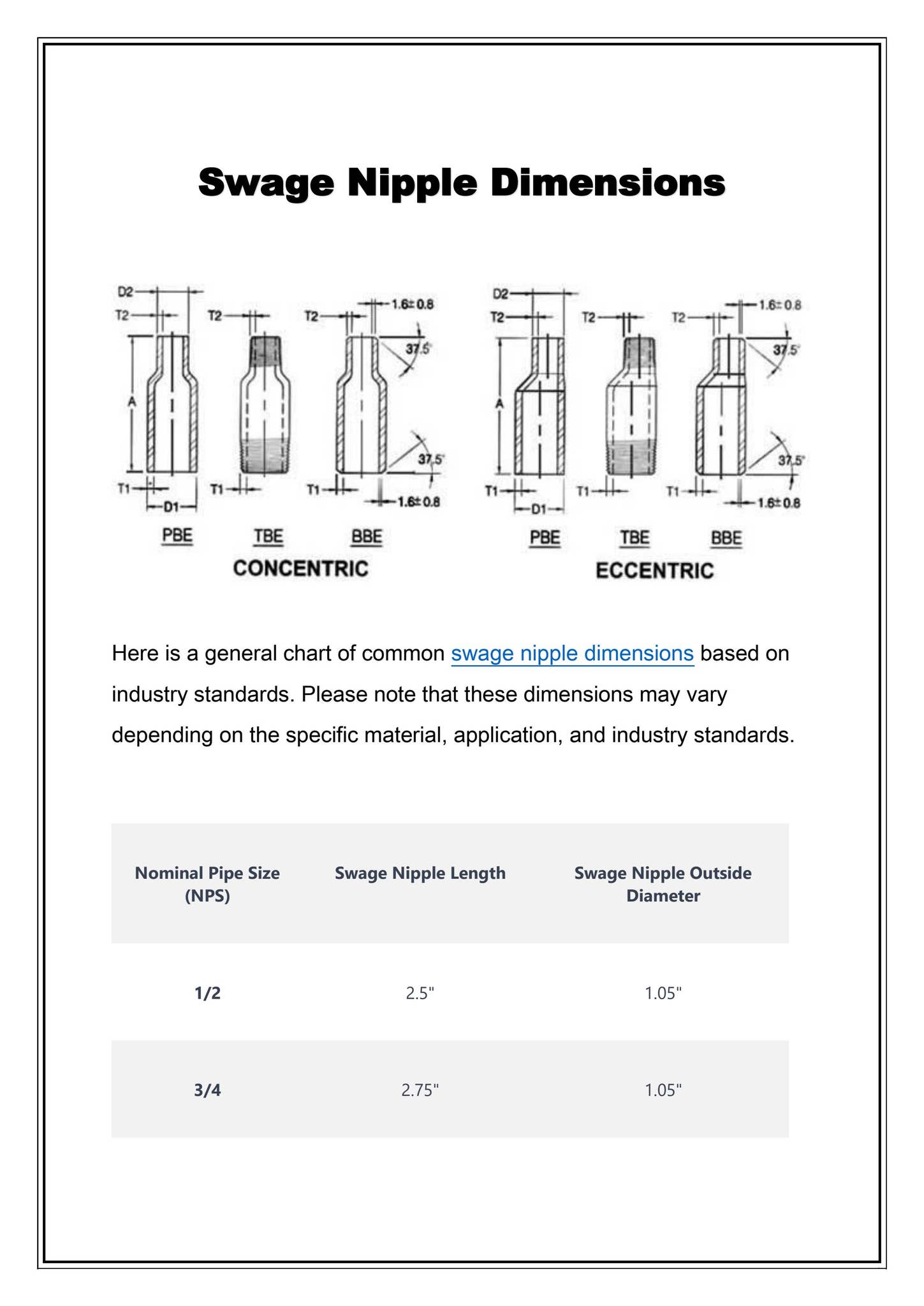 Check Swage Nipple Dimensions | Sizes and Specifications by ... - One ...