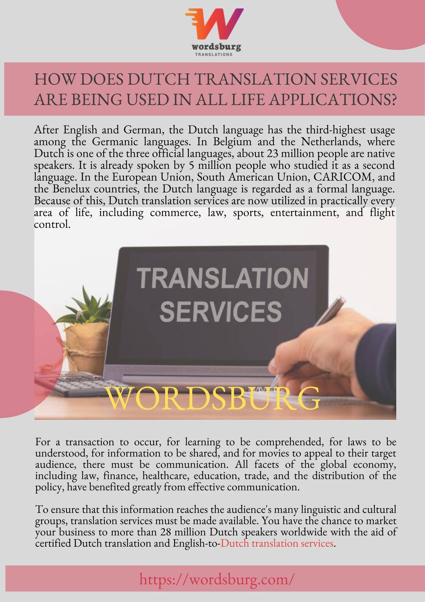 How does Dutch Translation Services are being used in all life ...
