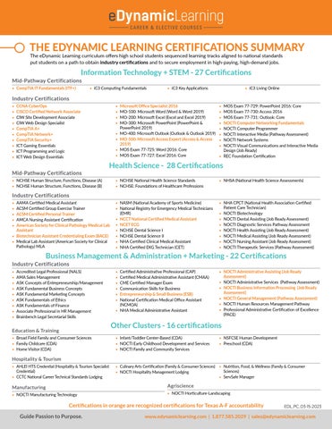 Texas Certifications by edynamiclearning - Issuu