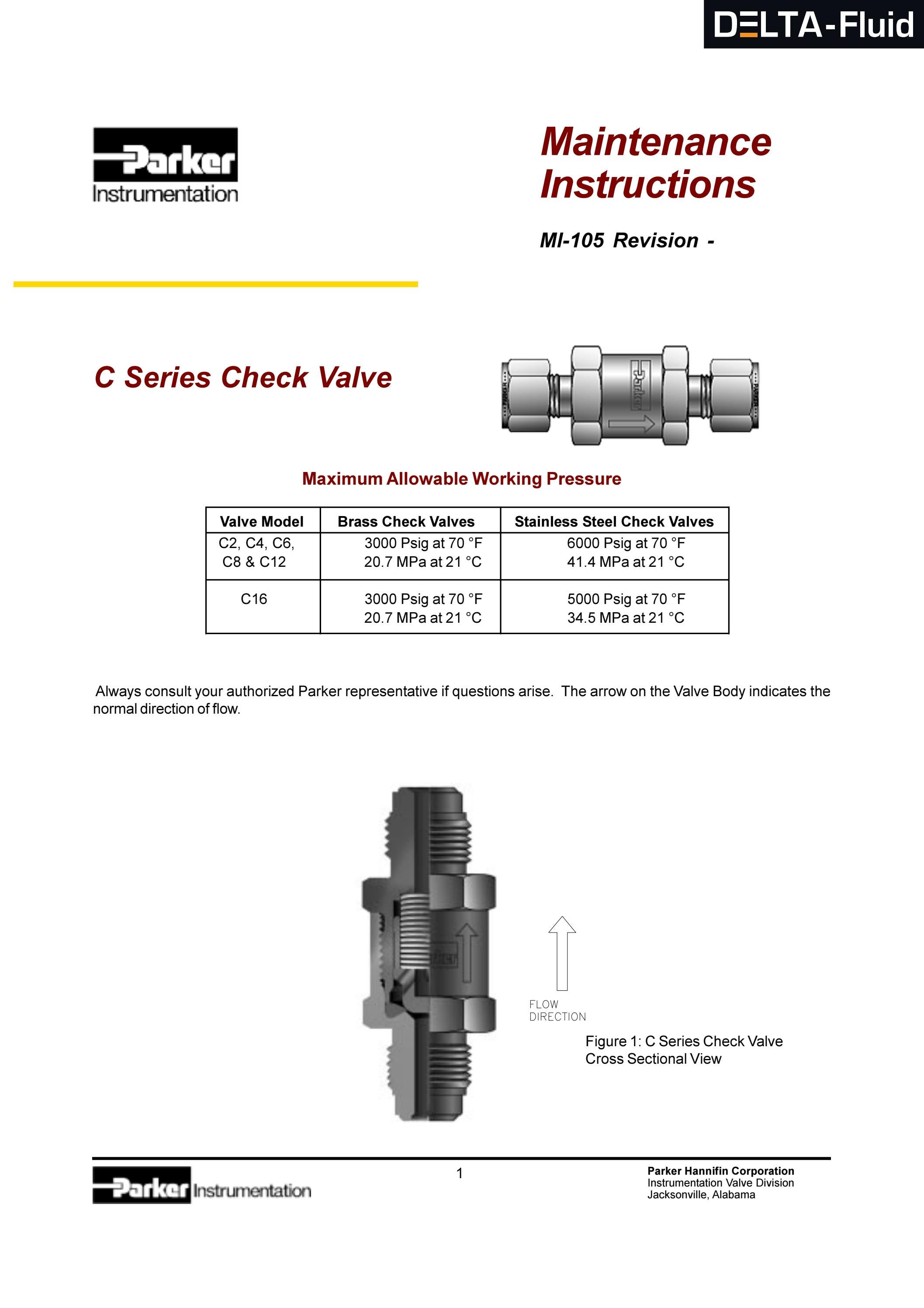 Maintenance Instructions C Series Check Valve by deltafluid - Issuu