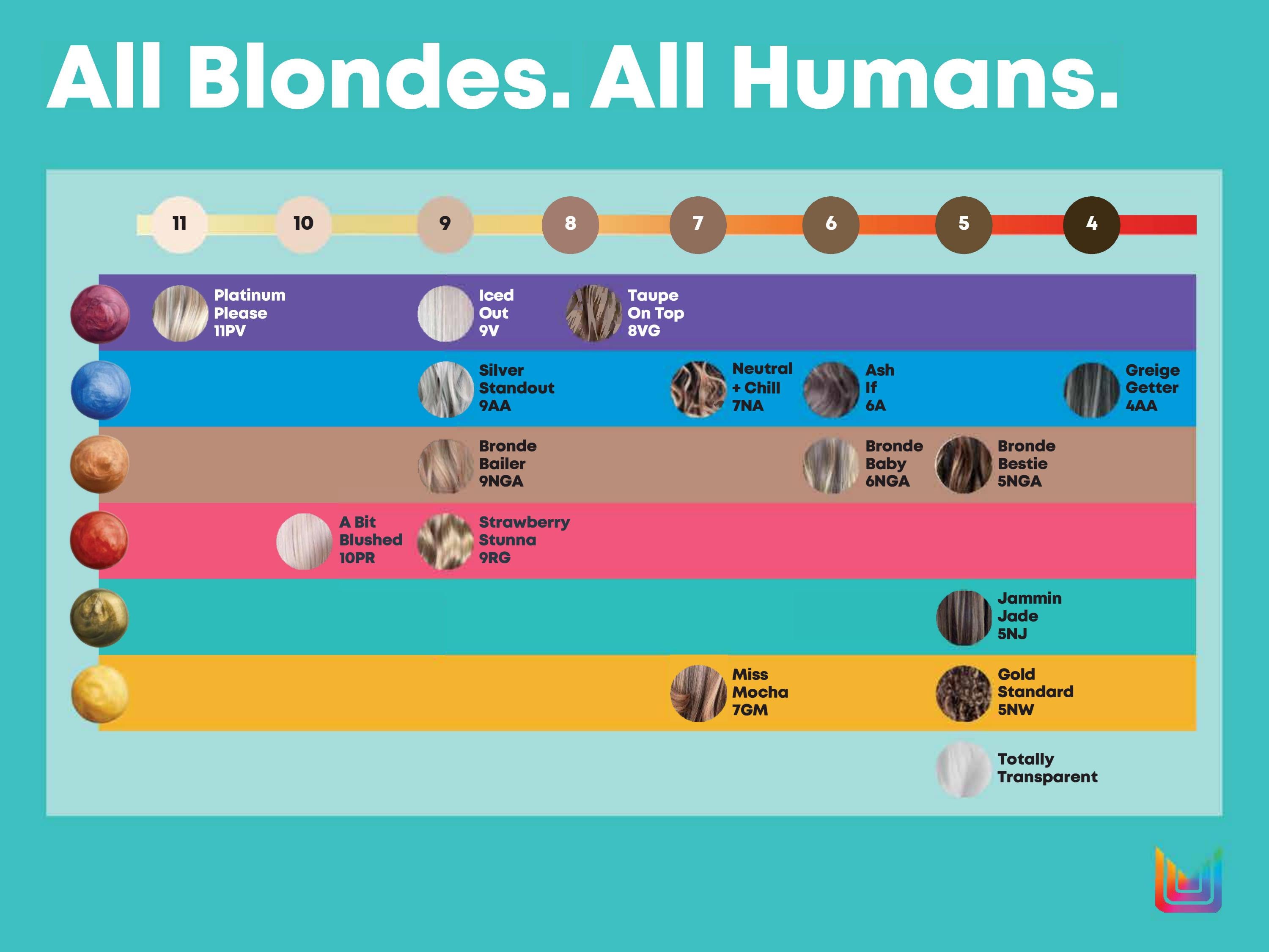 Matrix Tonal Control Shade Chart & Info by Salon Supplies - Issuu