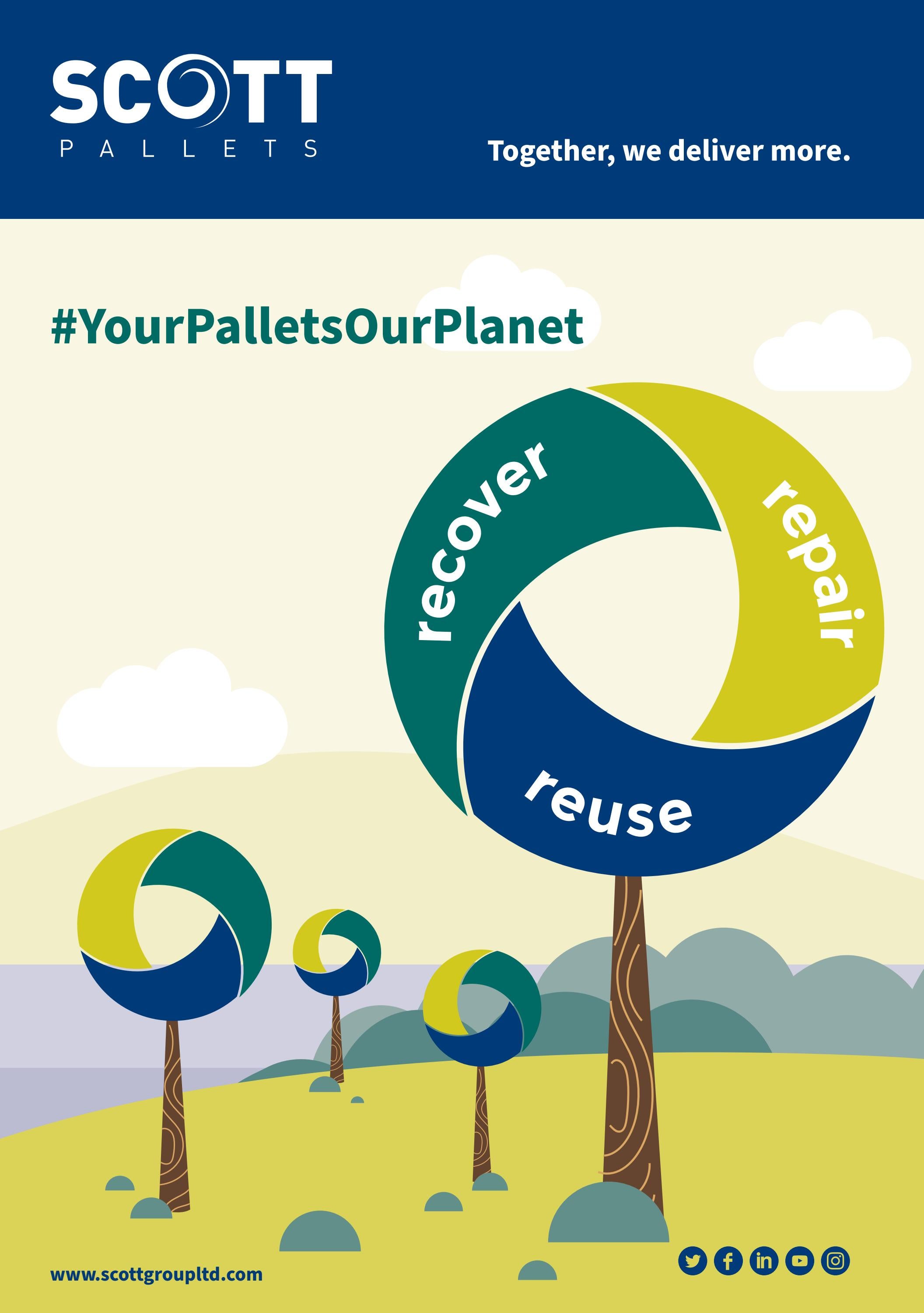 Scott Pallets sustainable pallet solutions by ScottPallets - Issuu