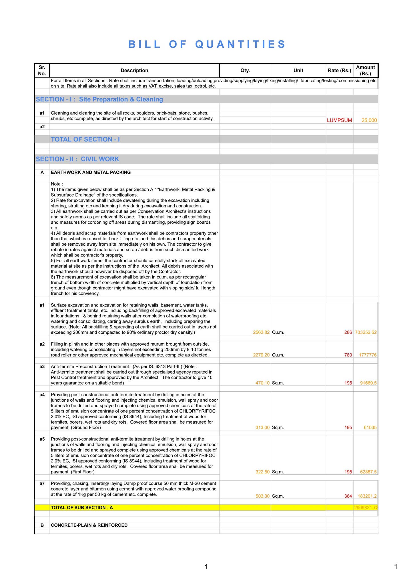 BILL OF QUANTITIES by Prathamesh Deshmukh - Issuu