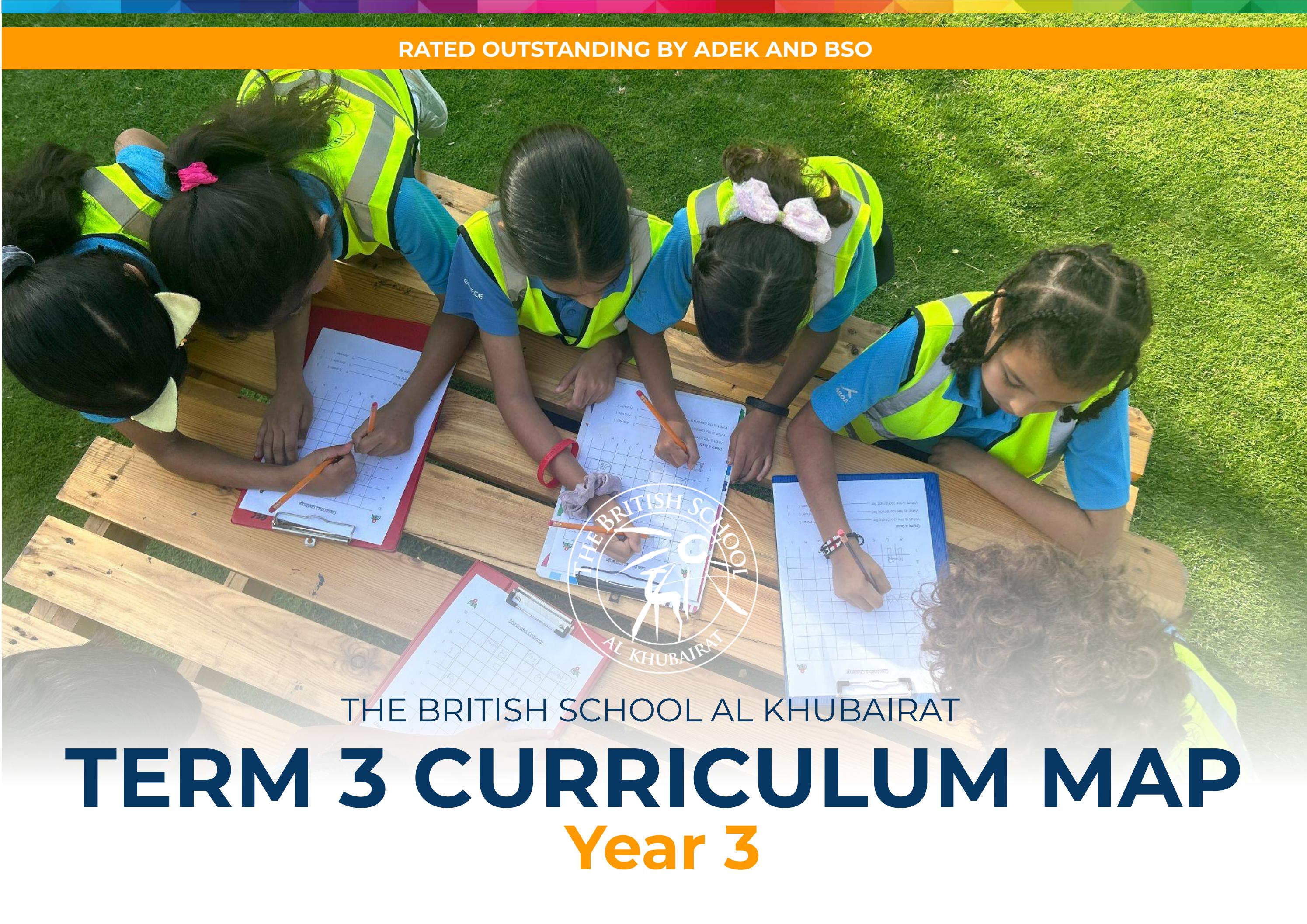 Year 3 Curriculum Map - Term 3 by BSAK Abu Dhabi - Issuu