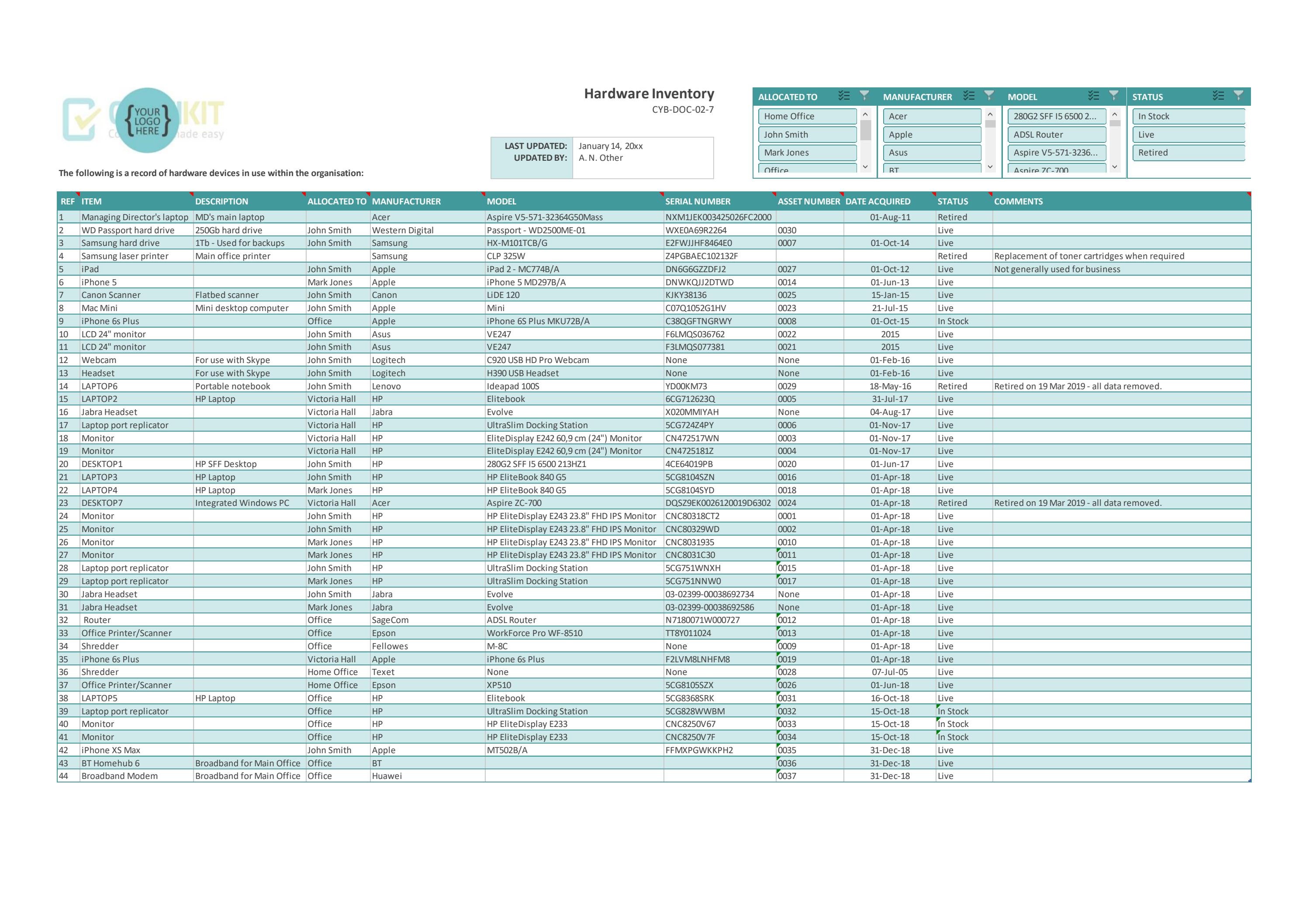 EXAMPLE Hardware Inventory by CertiKit Limited - Issuu