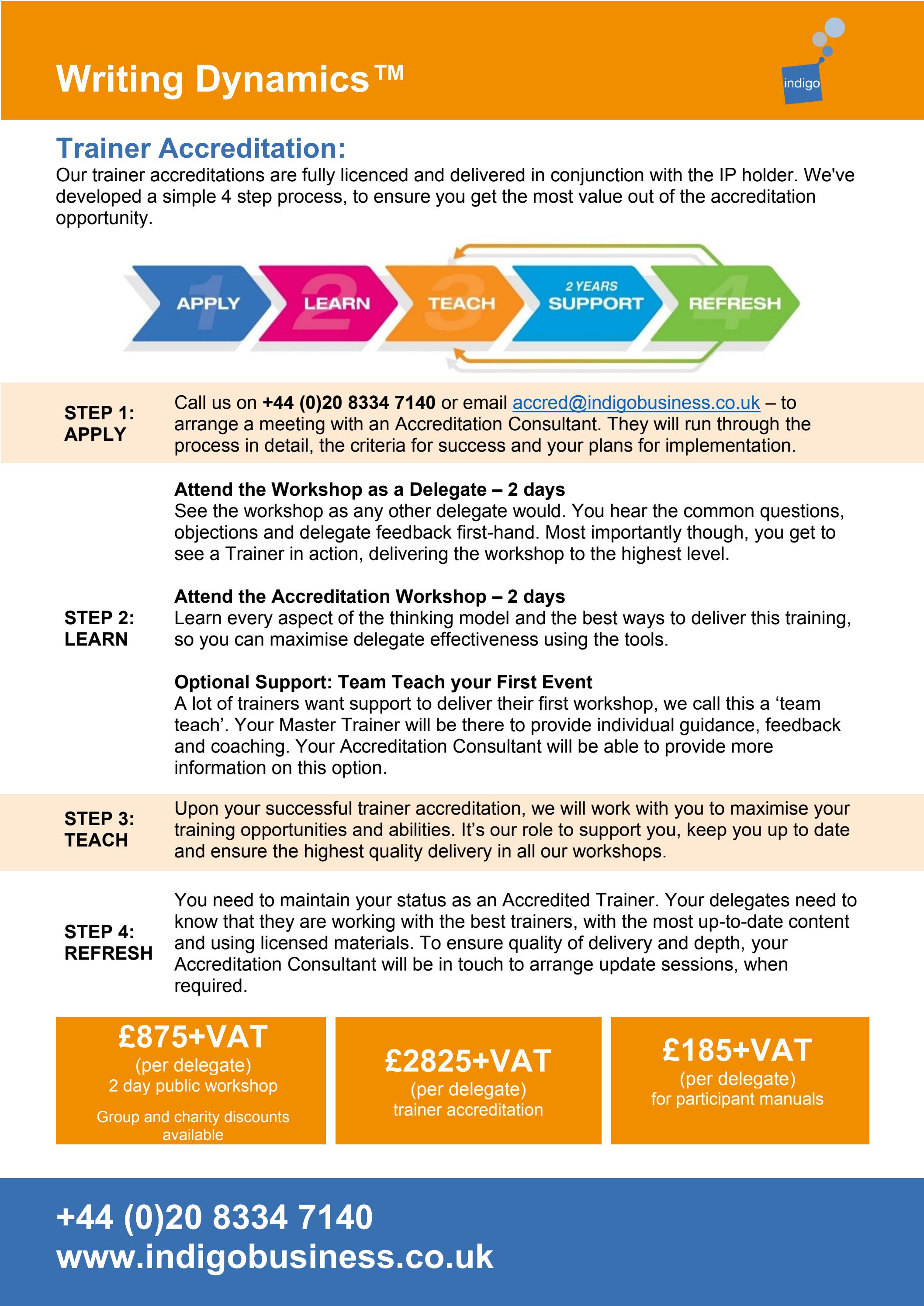 Trainer Accreditation: Writing Dynamics™ brochure by Indigo Business ...