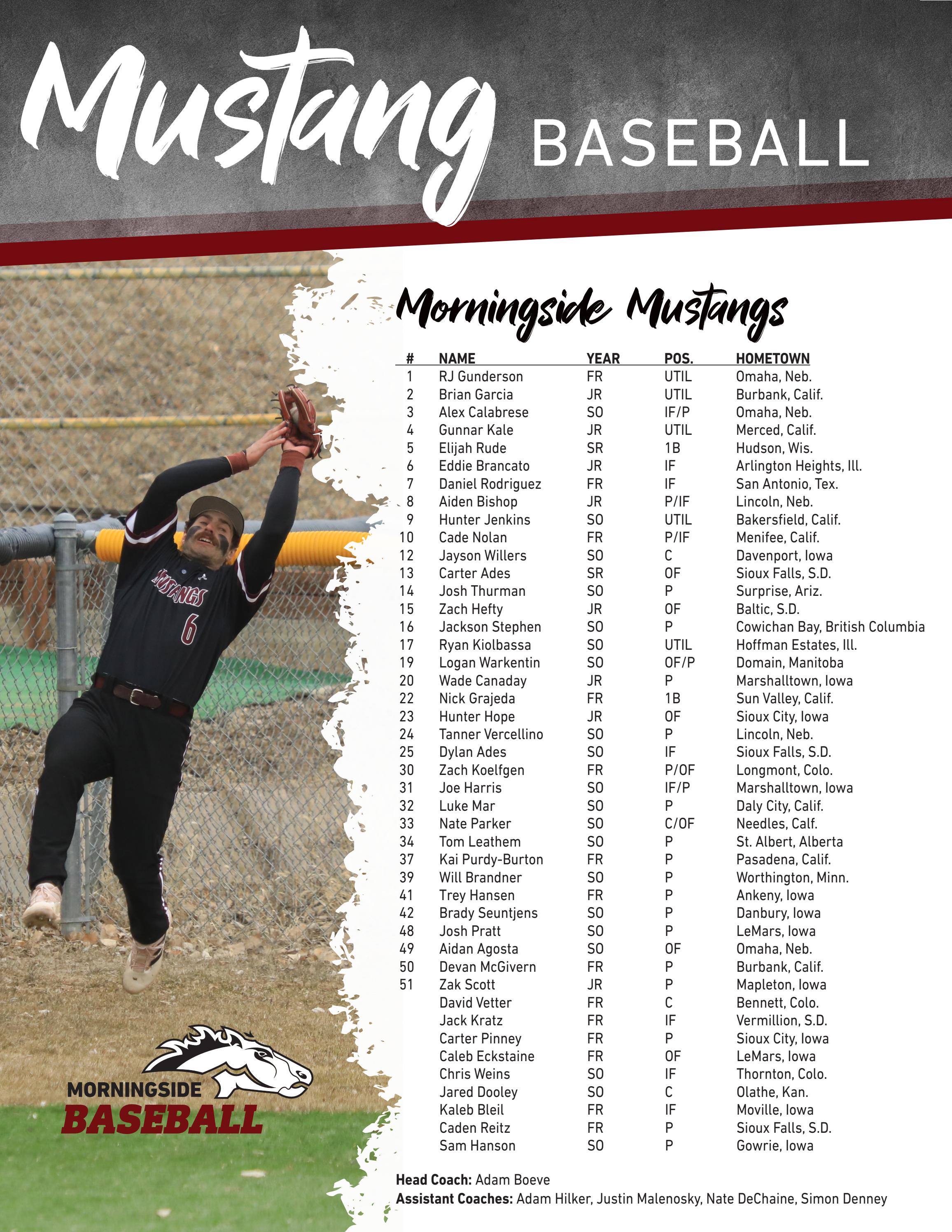 Baseball Game Day Program - Doane 3/25/23 & 3/26/23 by Morningside ...