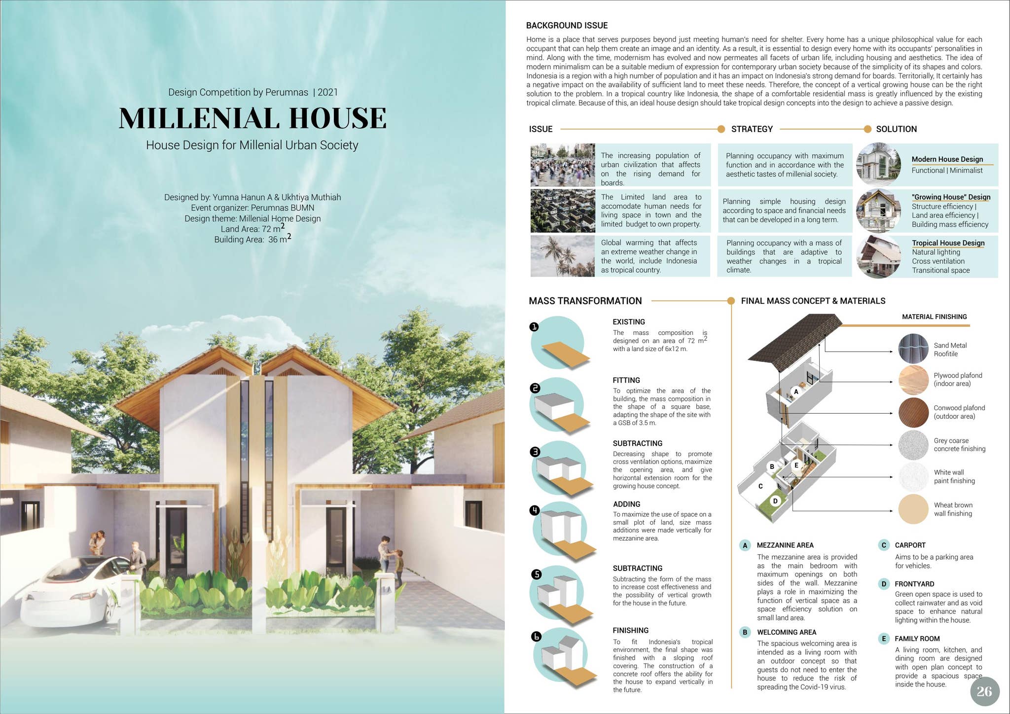 Architecture Portfolio: Competition Works | 2021 by Yumna Hanun - Issuu