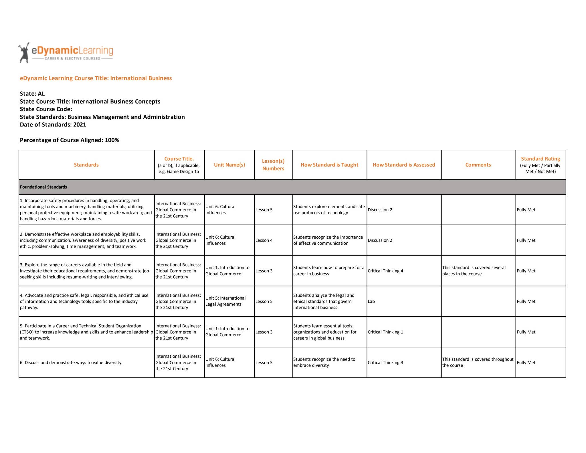 AL Alignment: International Business by edynamiclearning - Issuu