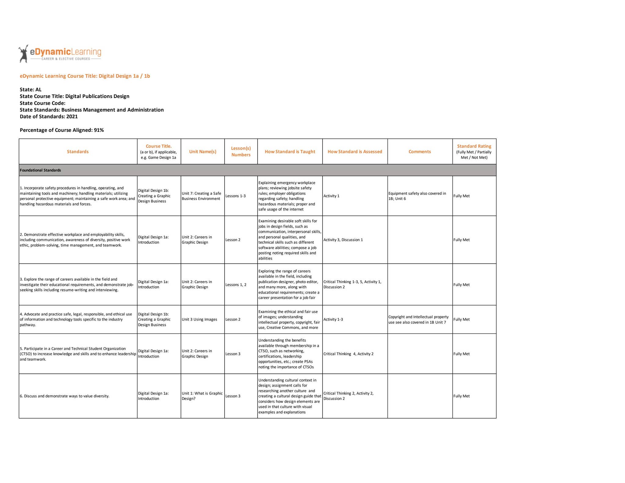 AL Alignment: Digital Design 1a/1b by edynamiclearning - Issuu
