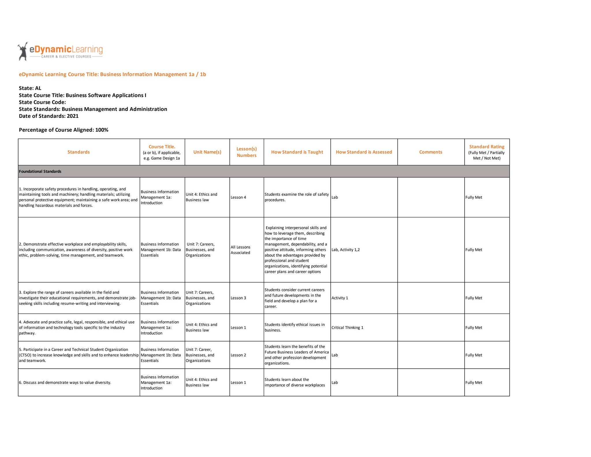 AL Alignment: Business Information Management 1a/1b by edynamiclearning - Issuu