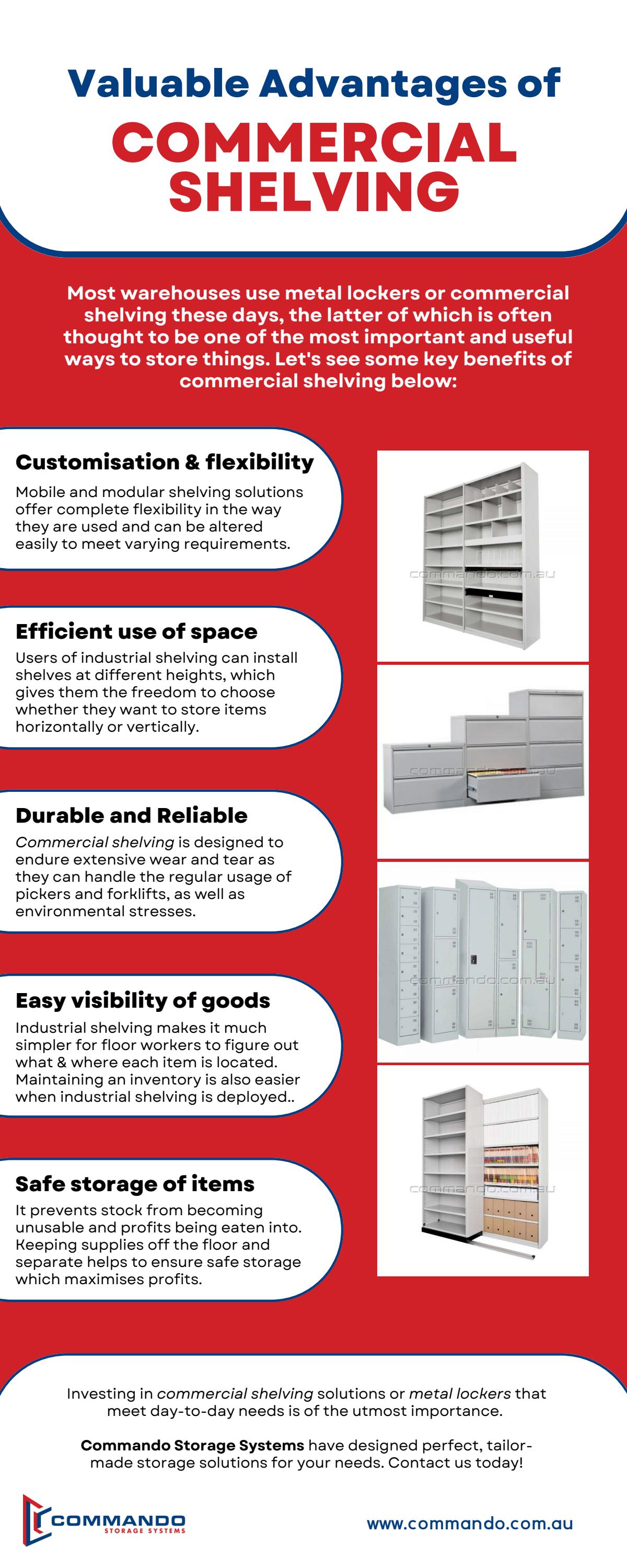 Valuable Advantages of Commercial Shelving: Key Insights by Commando ...