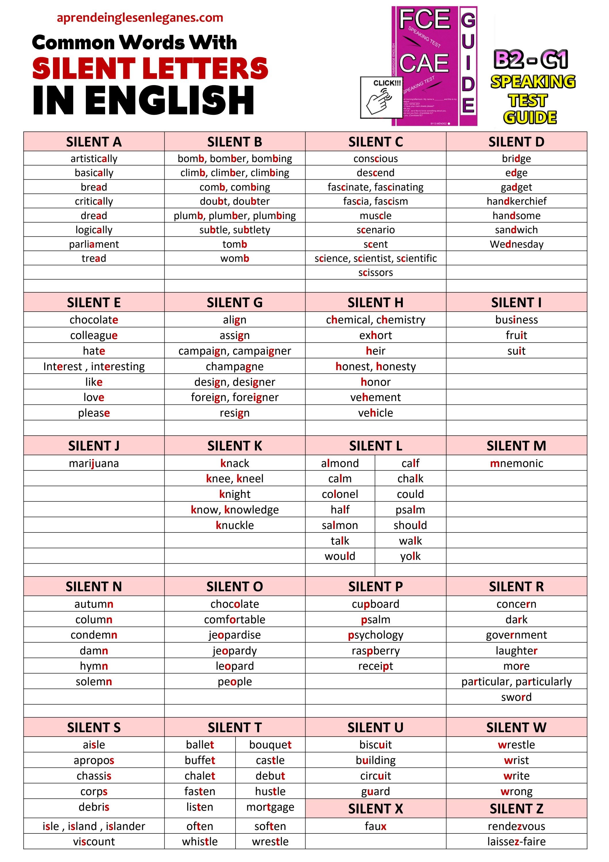 SILENT LETTERS IN ENGLISH By AIEL Issuu SILENT LETTERS IN ENGLISH By AIEL Issuu