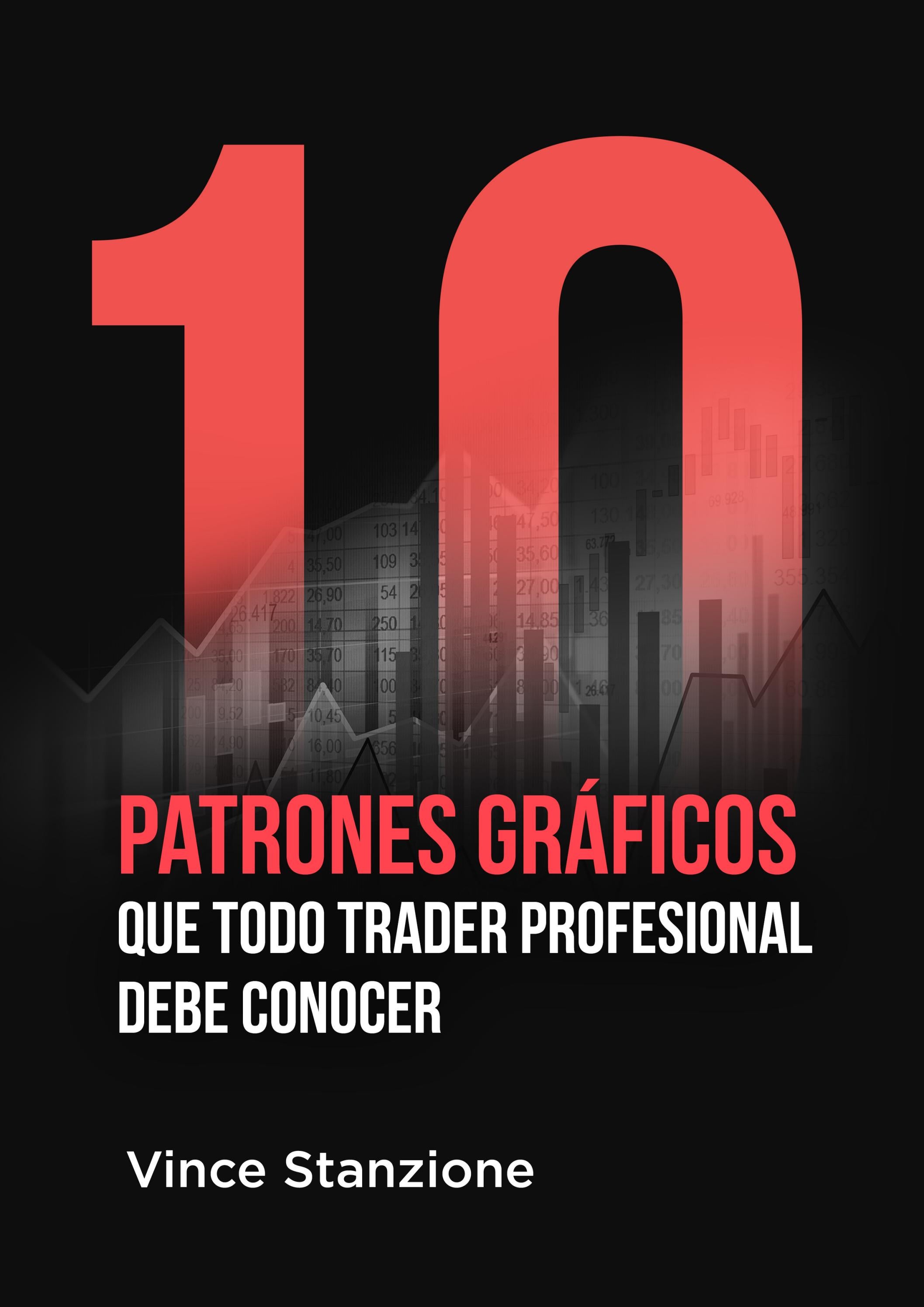 10 patrones gráficos que todo trader profesional debe conocer Deriv.com ...