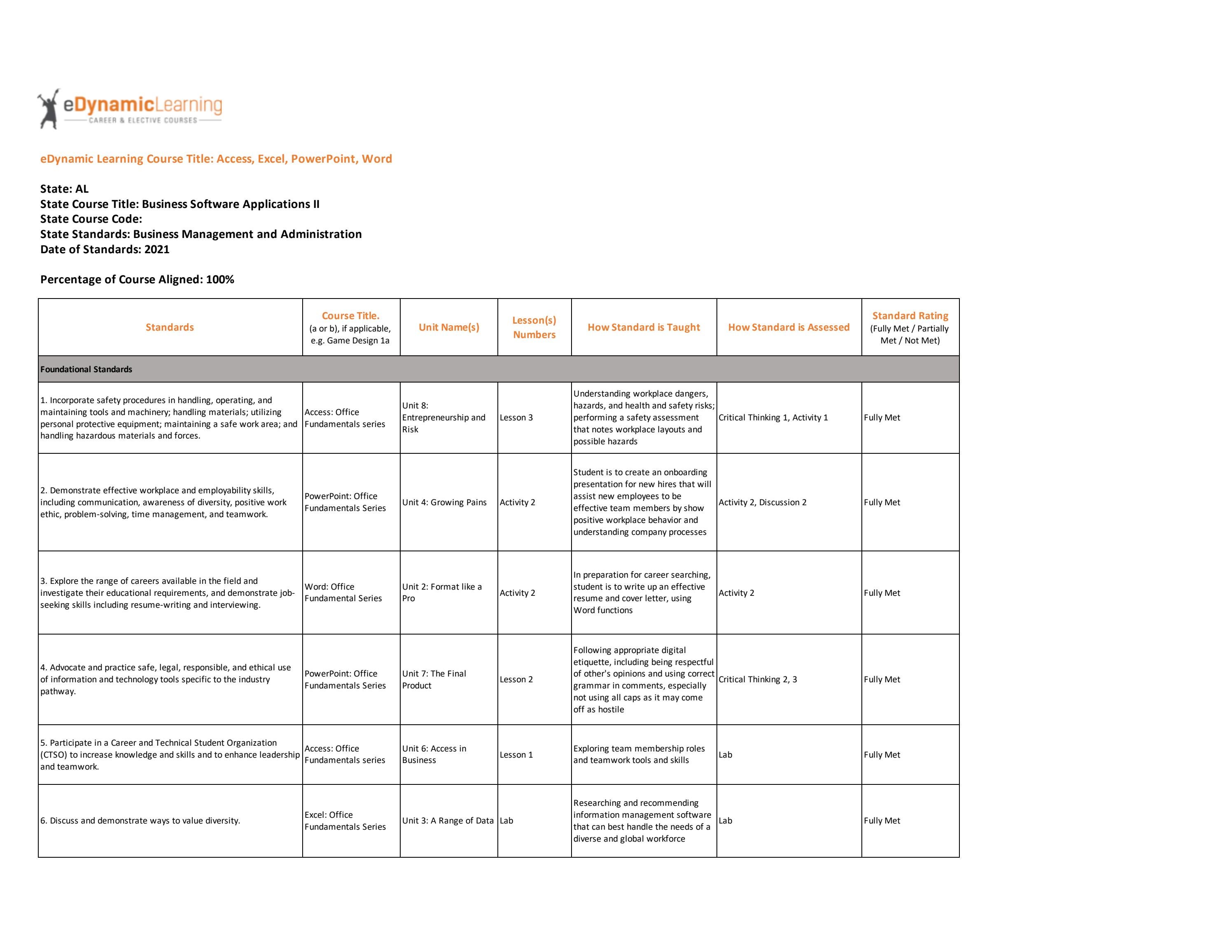 AL Alignment: Access/Excel/PowerPoint/Word by edynamiclearning - Issuu