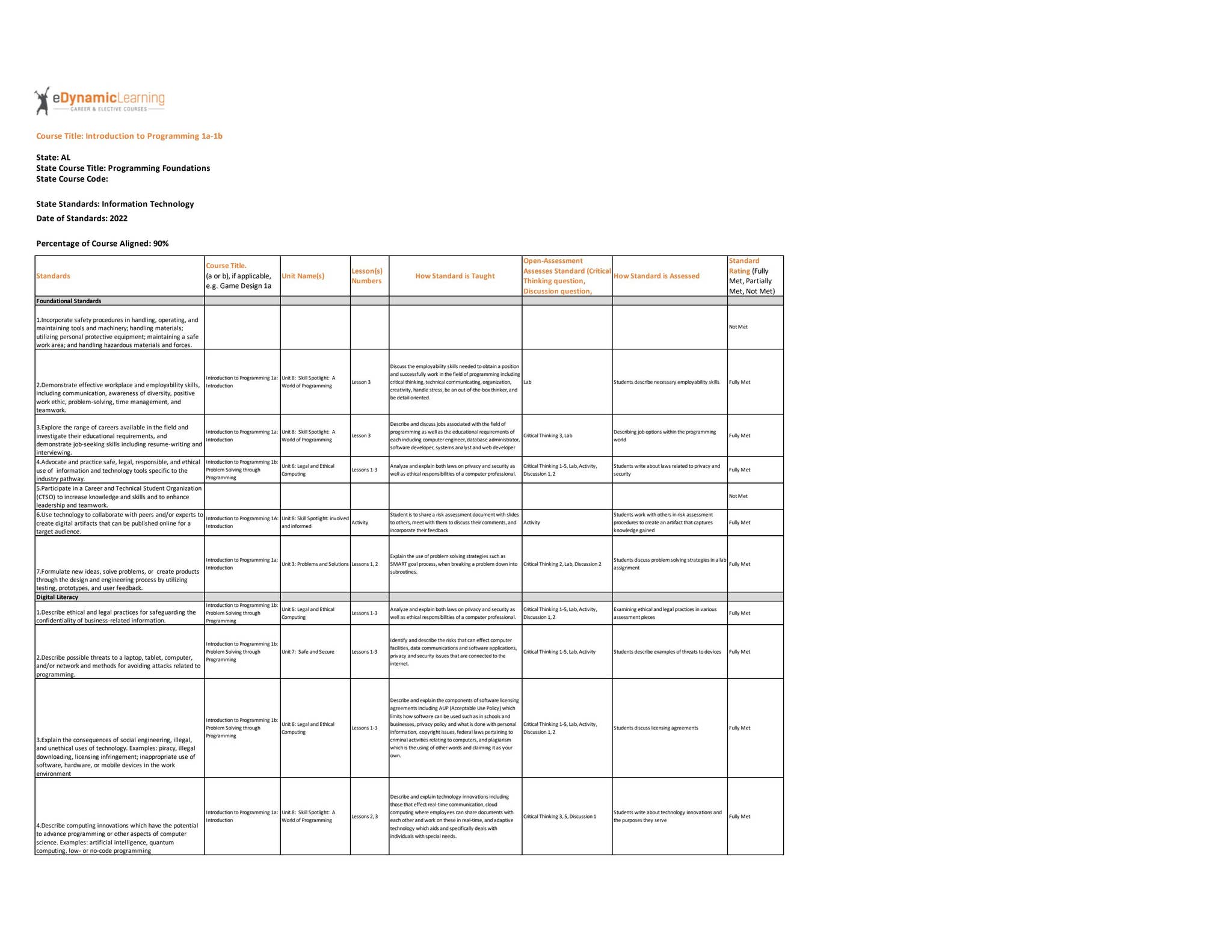 AL Alignment: Introduction to Programming 1a/1b by edynamiclearning - Issuu