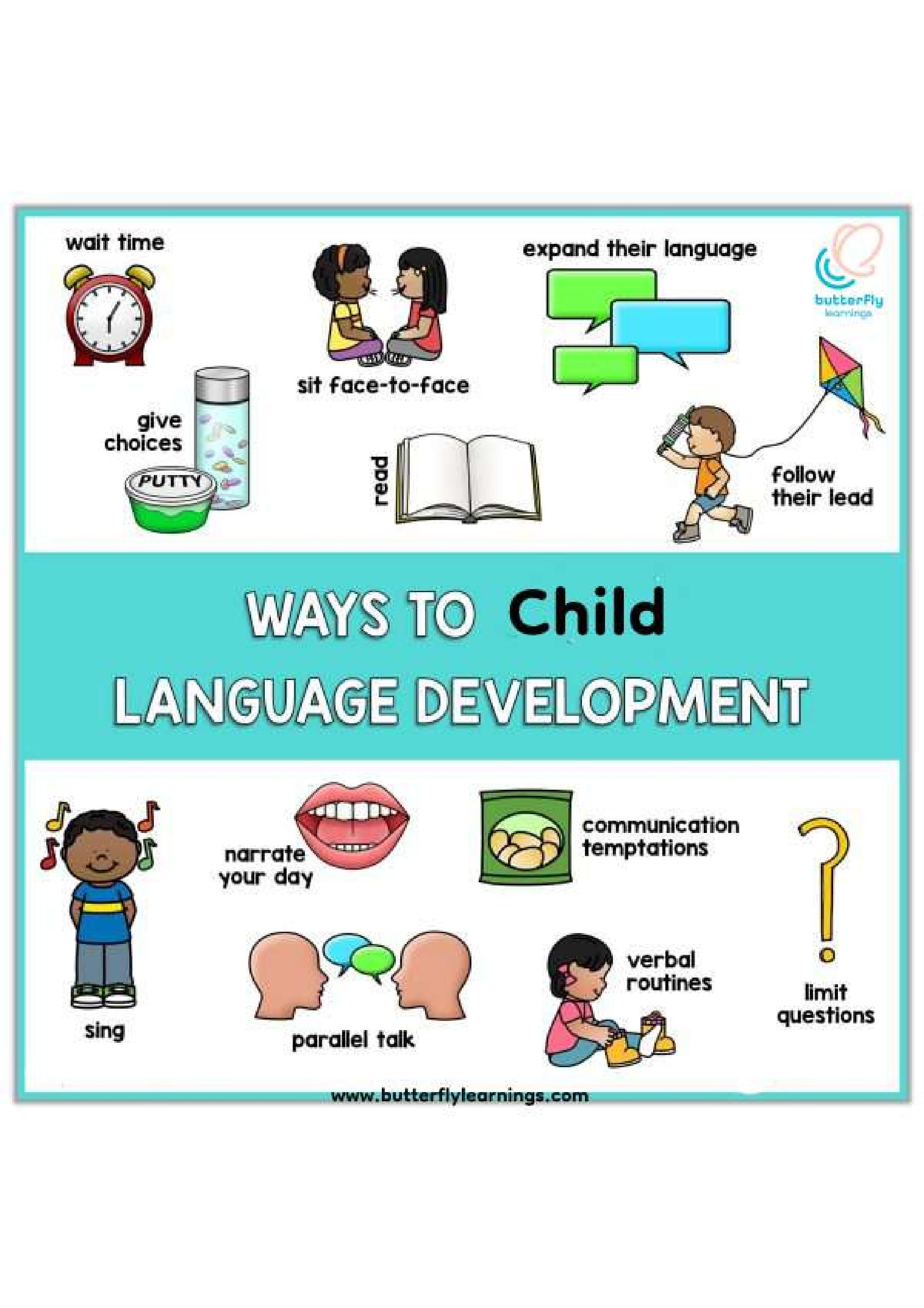 how to child language development by Anmol Panchal - Issuu