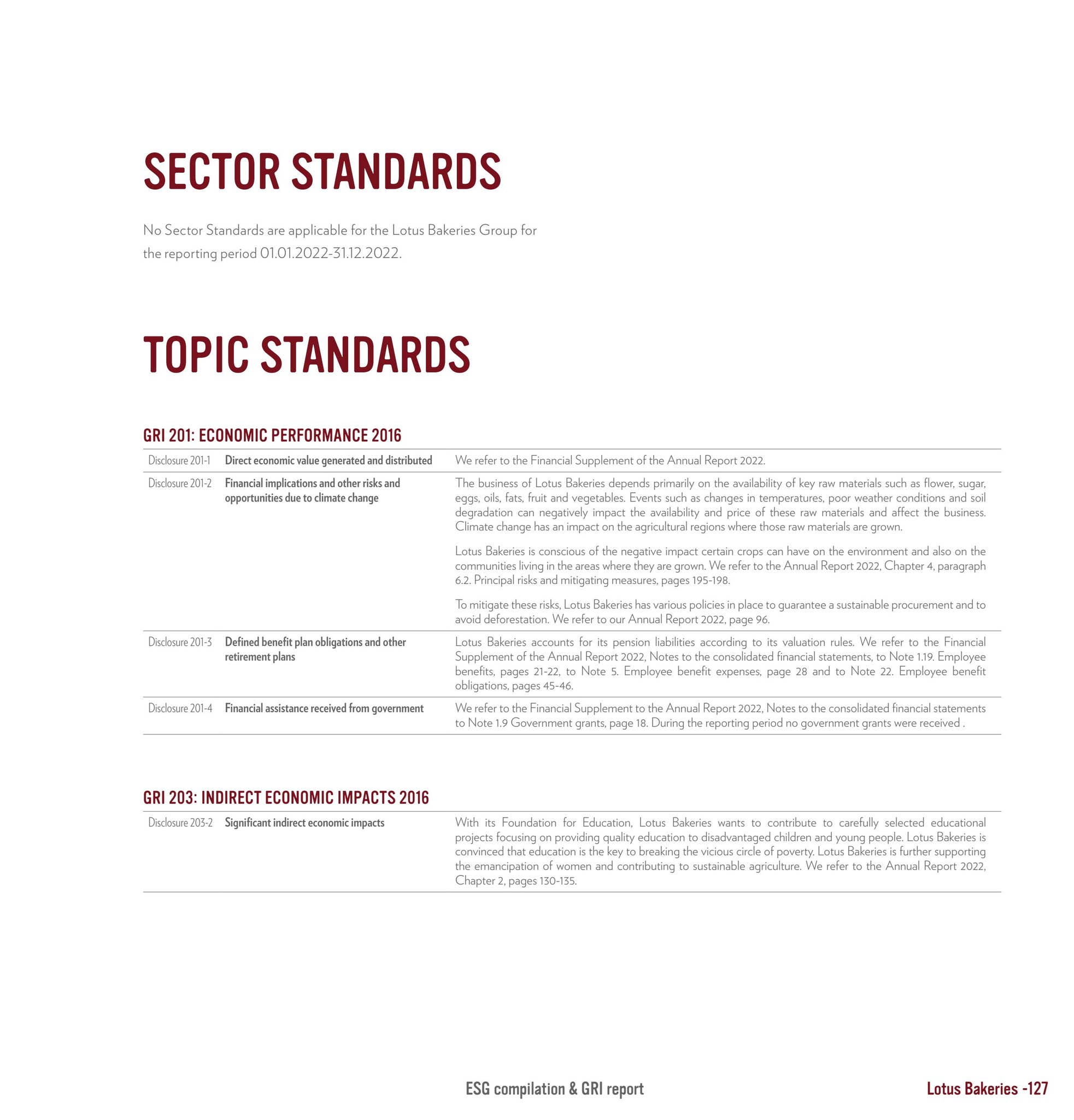 Lotus Bakeries Annual Report 2022 - ESG Compilation & GRI Report by ...