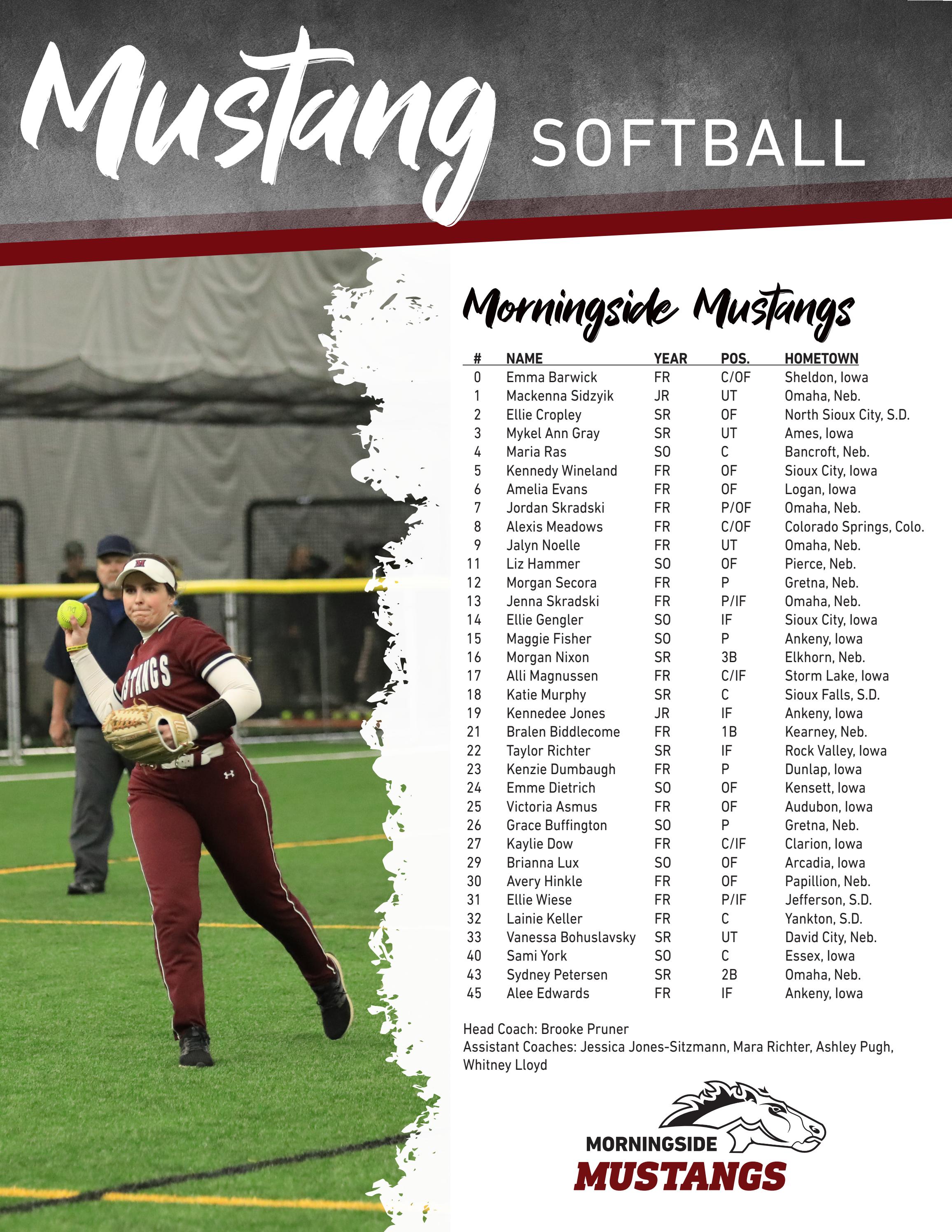 Softball Game Day Program - College of Saint Mary 4/1/23 by Morningside ...