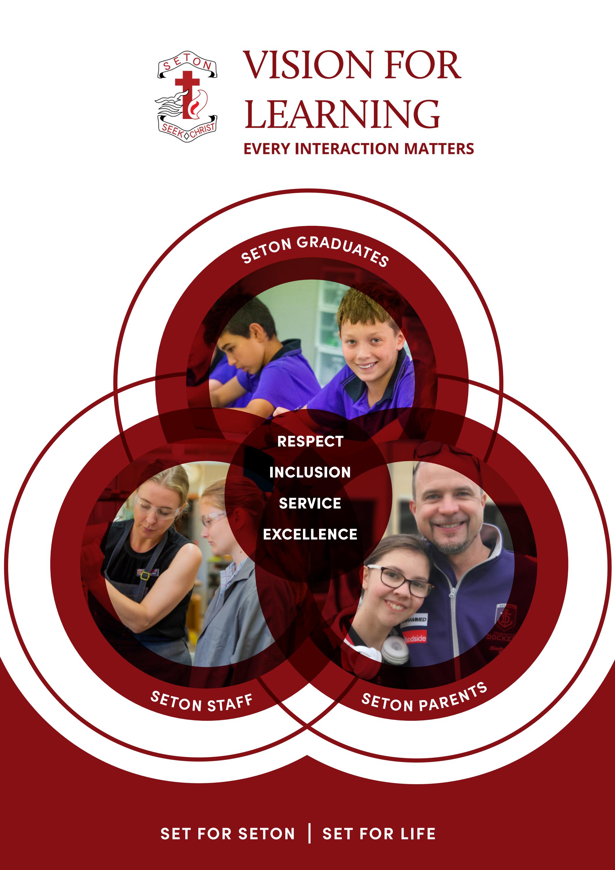 Vision for Learning - Seton Catholic College by Seton Catholic College ...