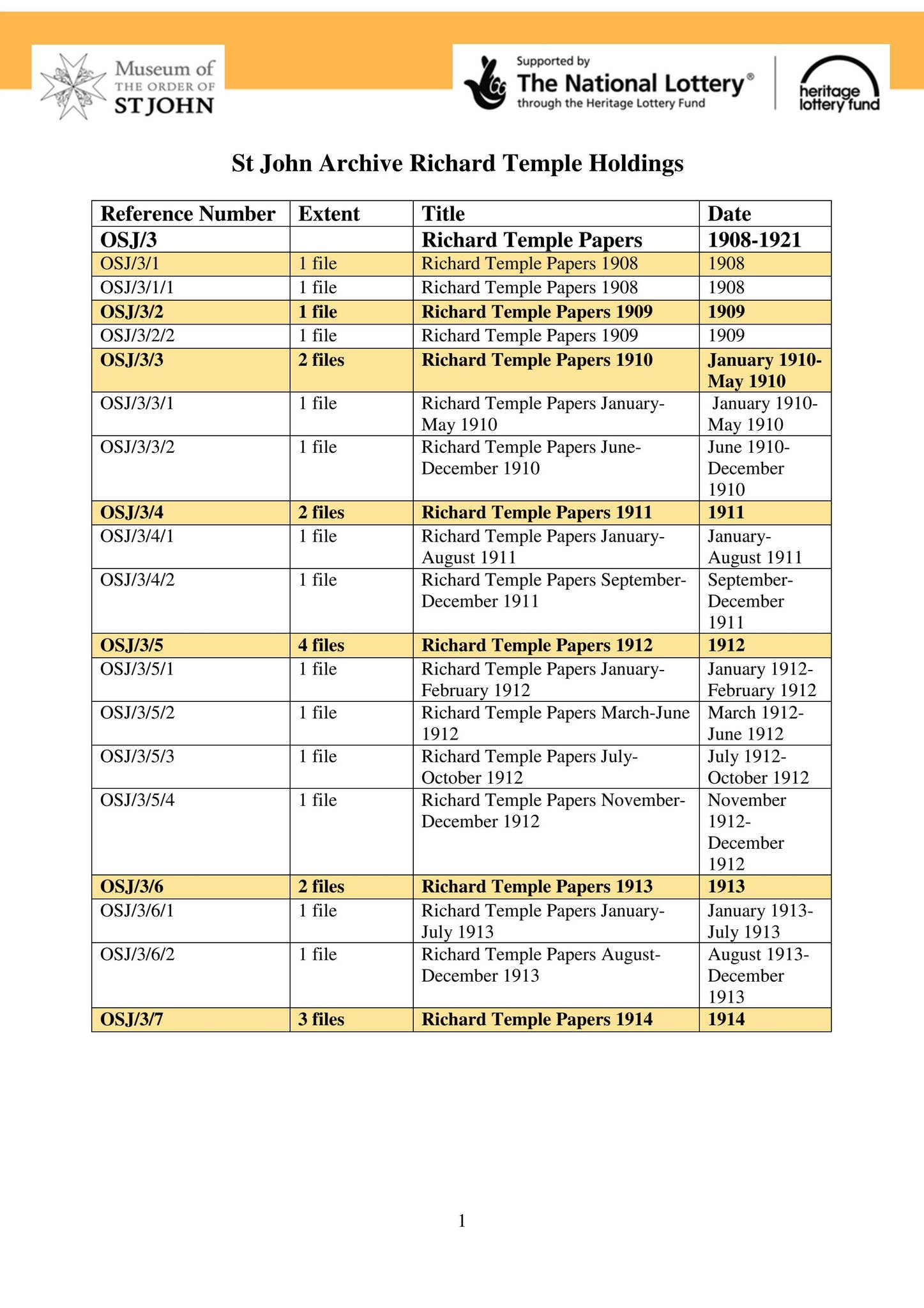A guide to the Archive's Richard Temple collection by Museum of the ...