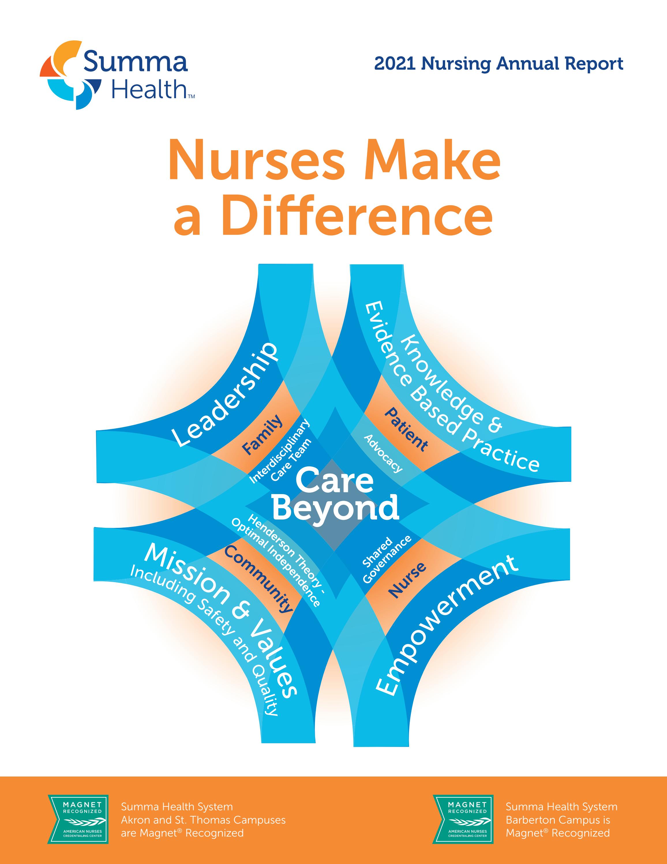 2021 Nursing Annual Report By Summa Health Issuu