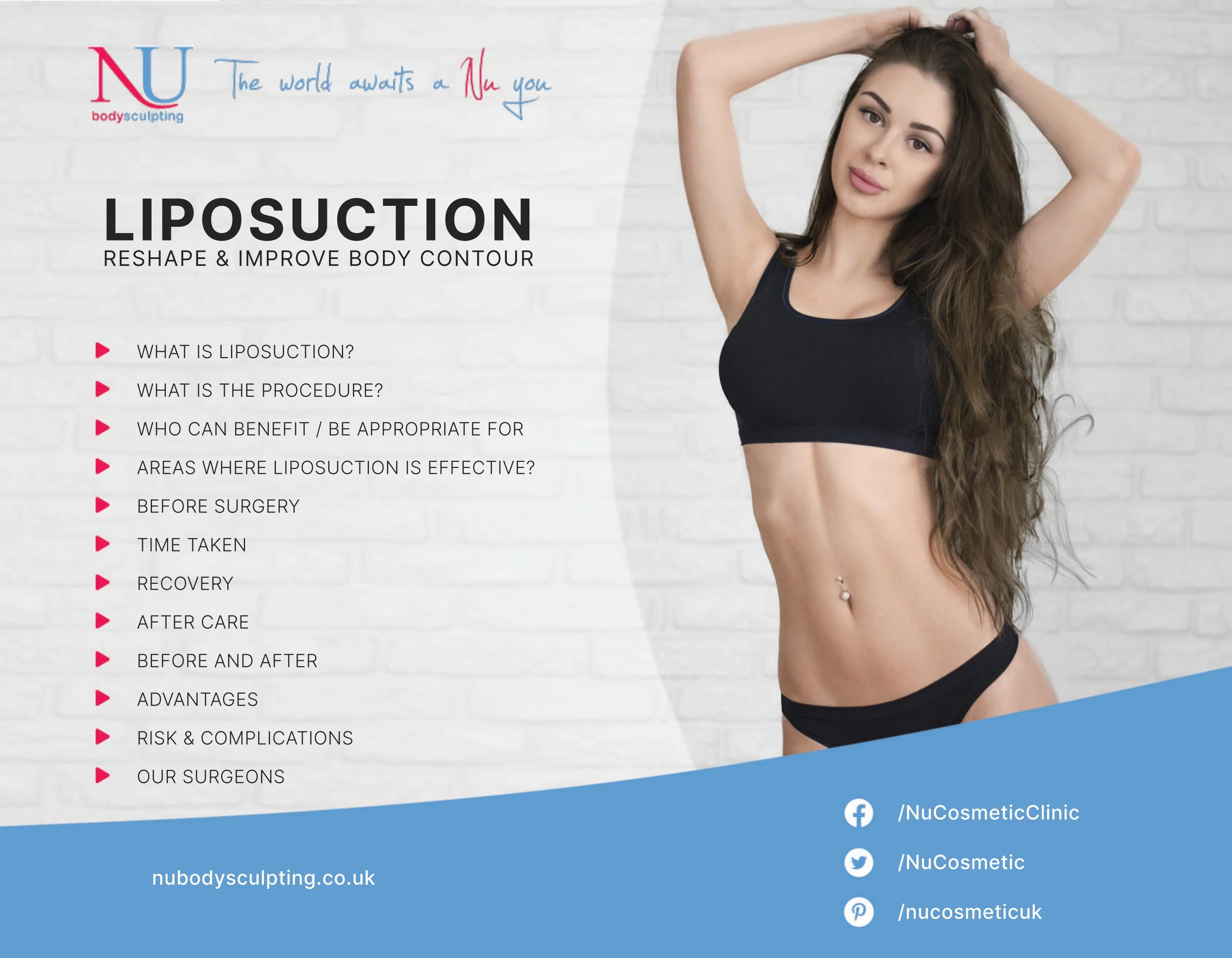 Understanding Liposuction: A Comprehensive Guide by NuBodySculptingClinic - Issuu