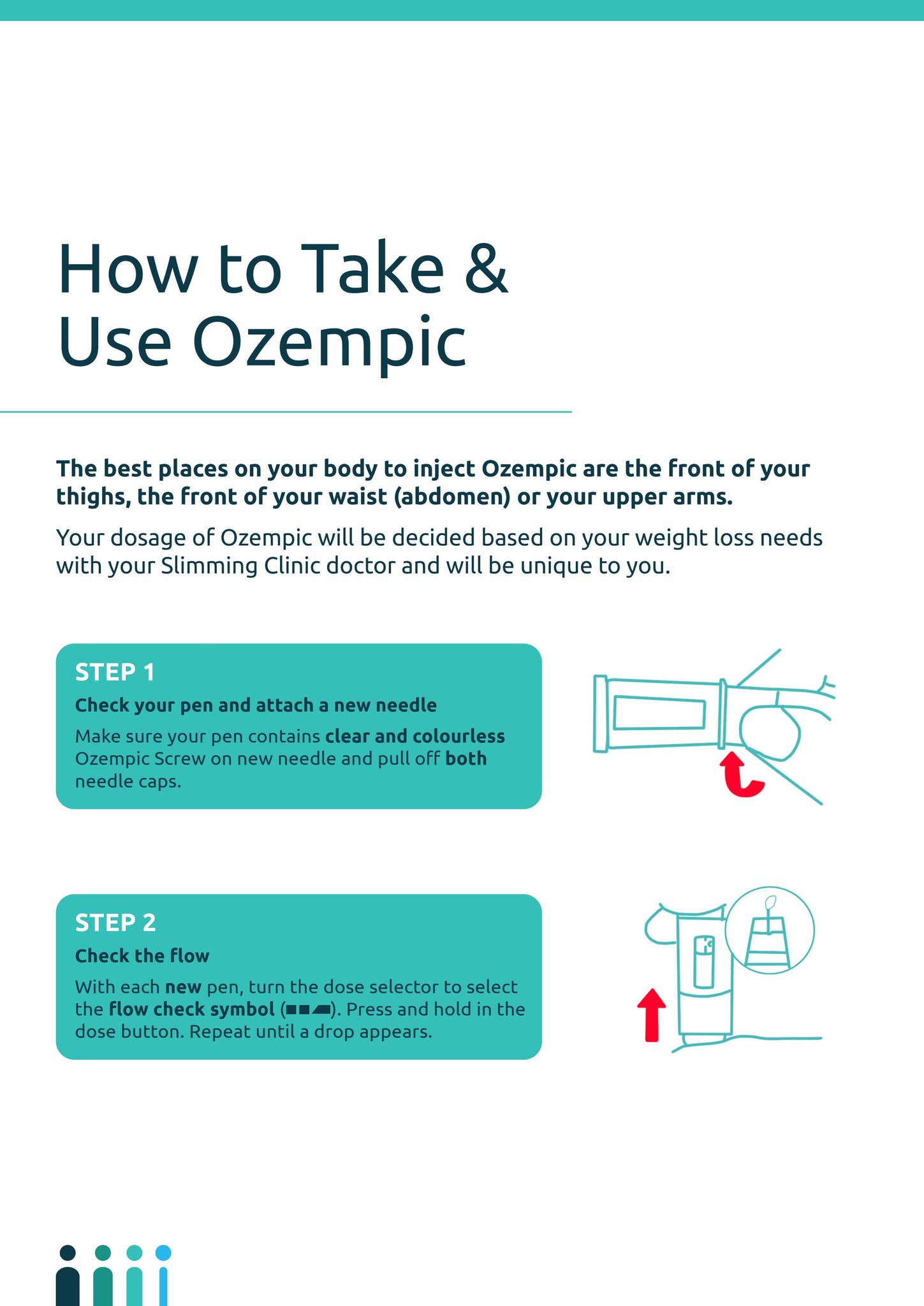 Ozempic Patient Guide by The Slimming Clinic - Issuu
