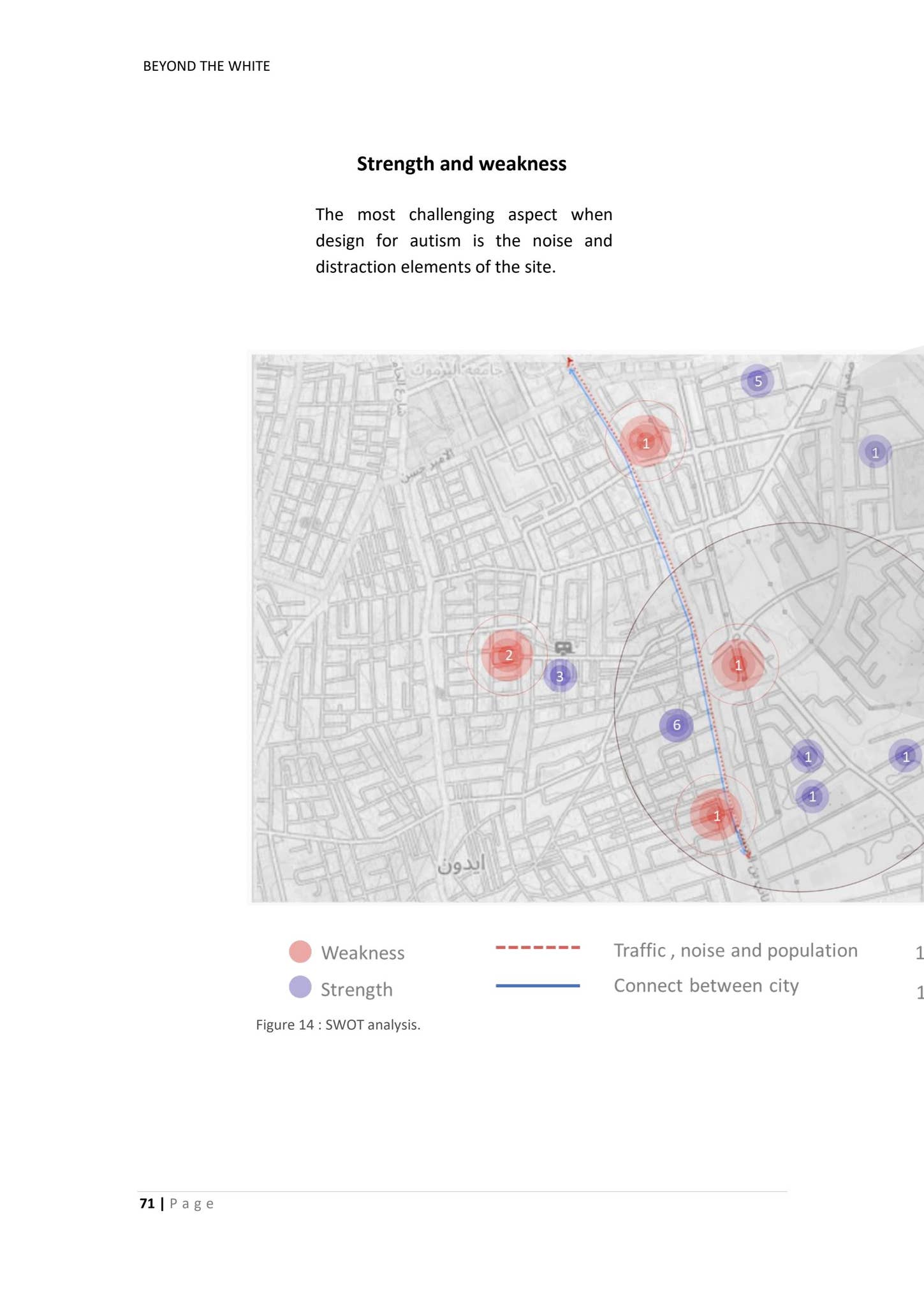 Site Analysis - Irbid - Jordan by asal rababah - Issuu