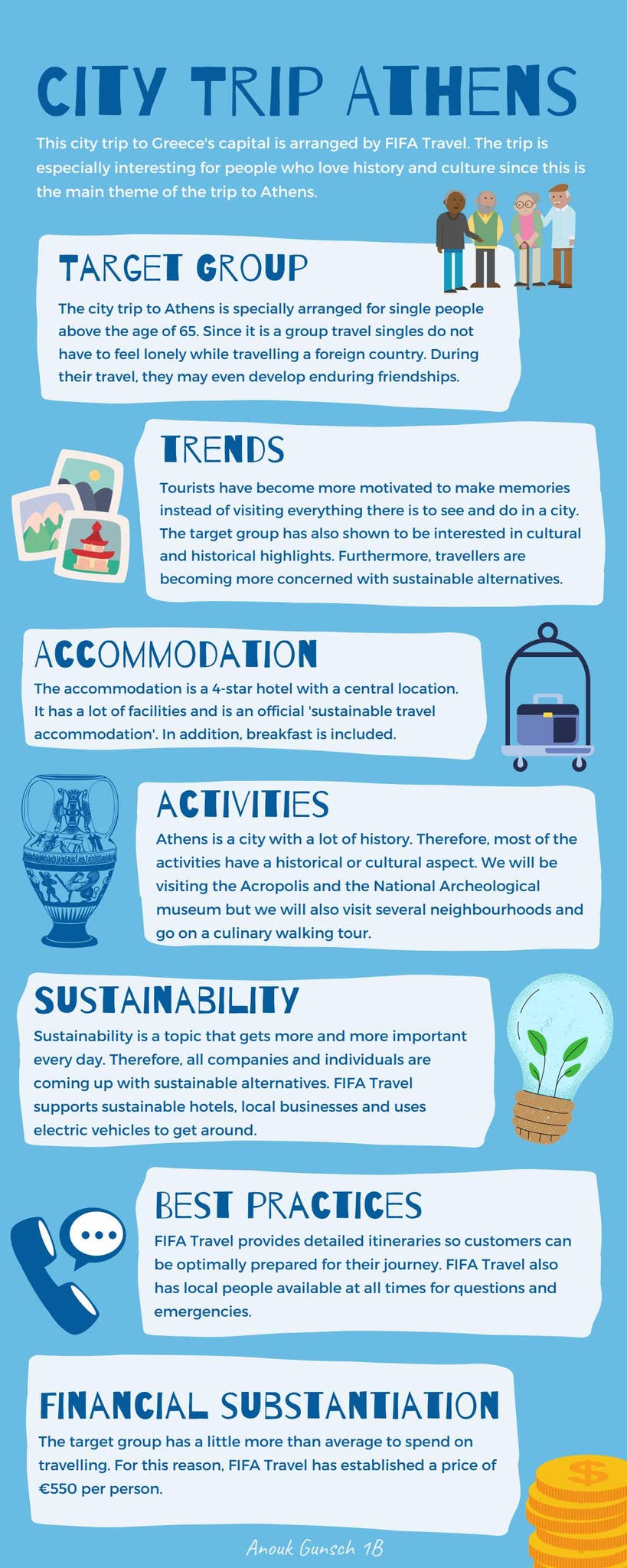 Infographic City Trip Athens by anoukgunsch - Issuu