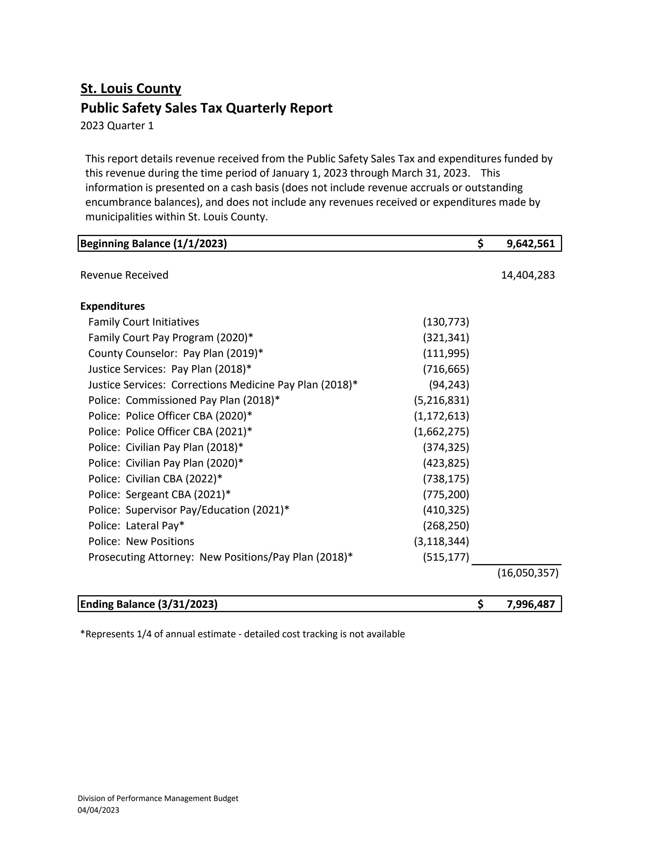 Prop P 2023-Q1 by STLCOGOV - Issuu