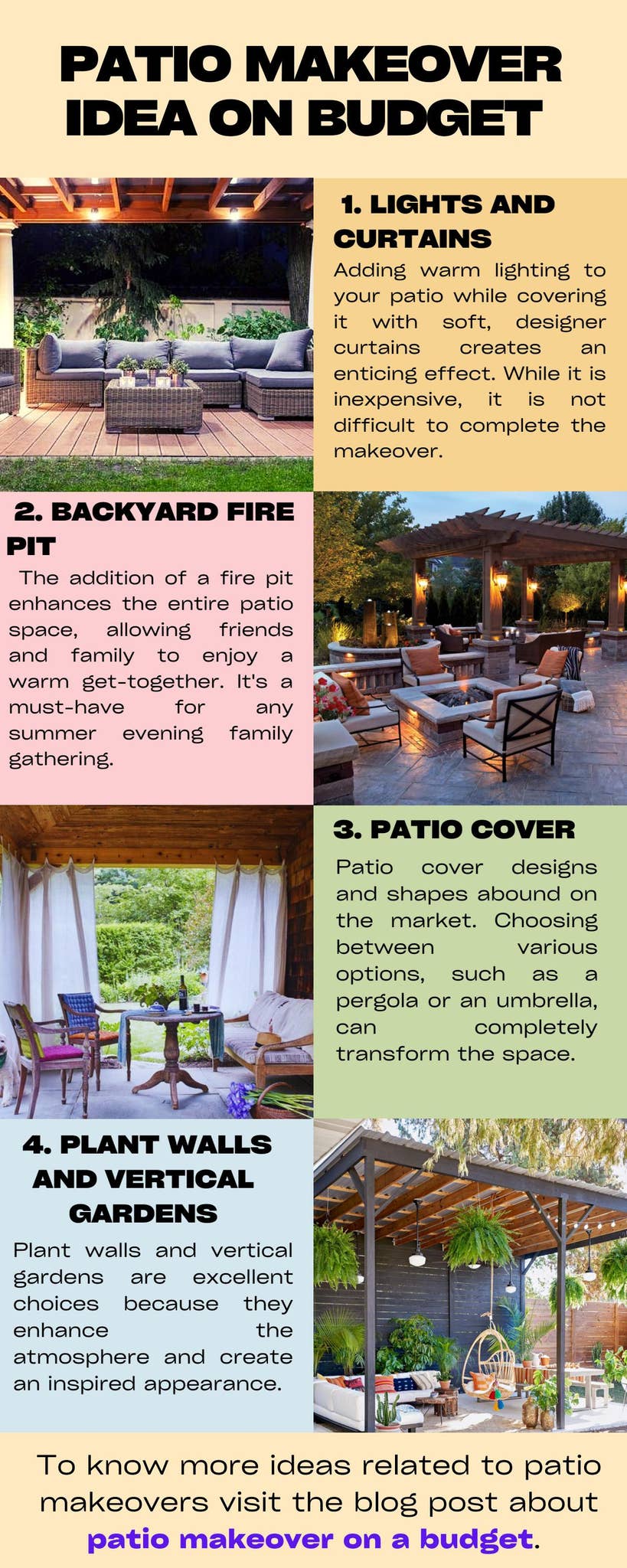 Patio Makeover Idea on Budget by New Dawn Awning - Issuu