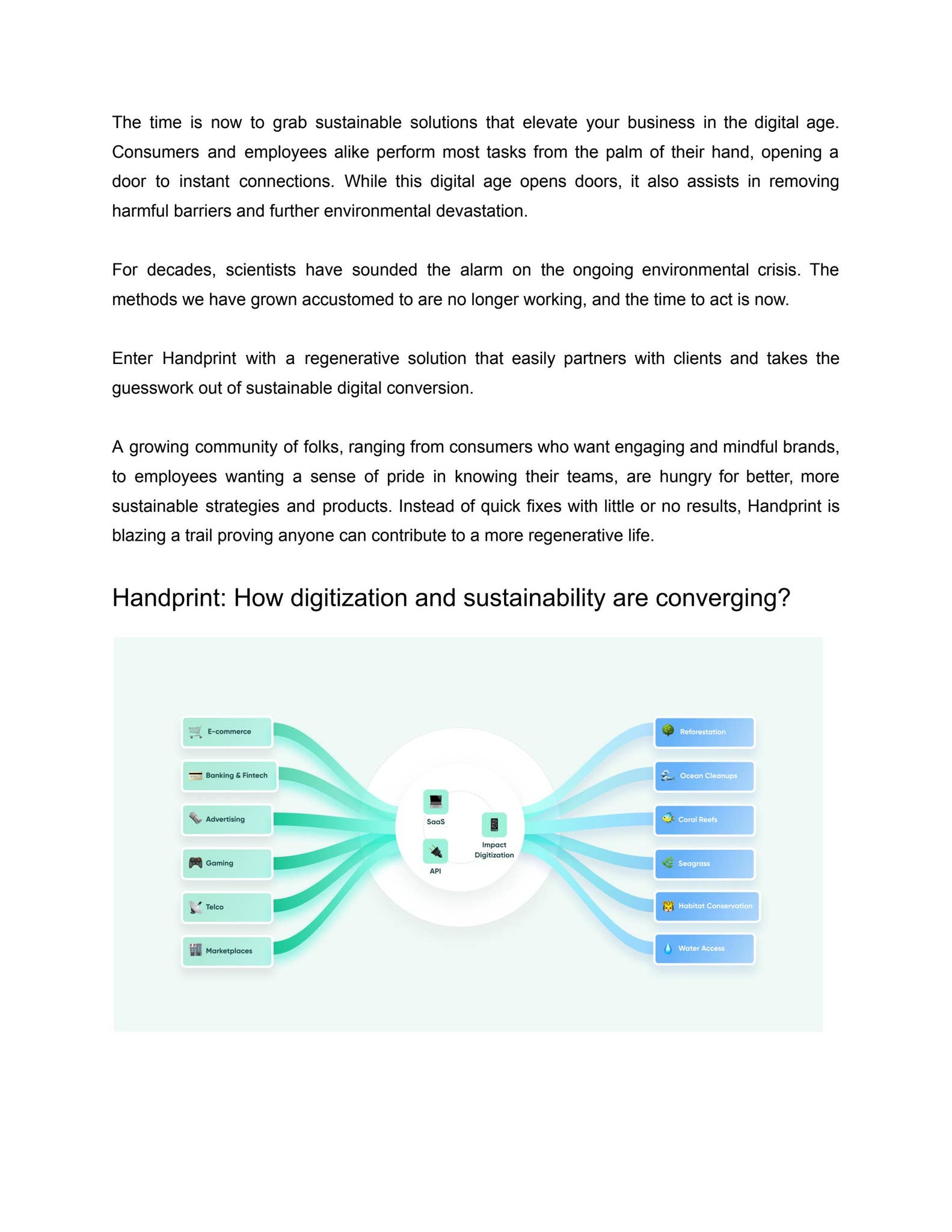Learn How Digitalization And Sustainability Converge Seamlessly by ...