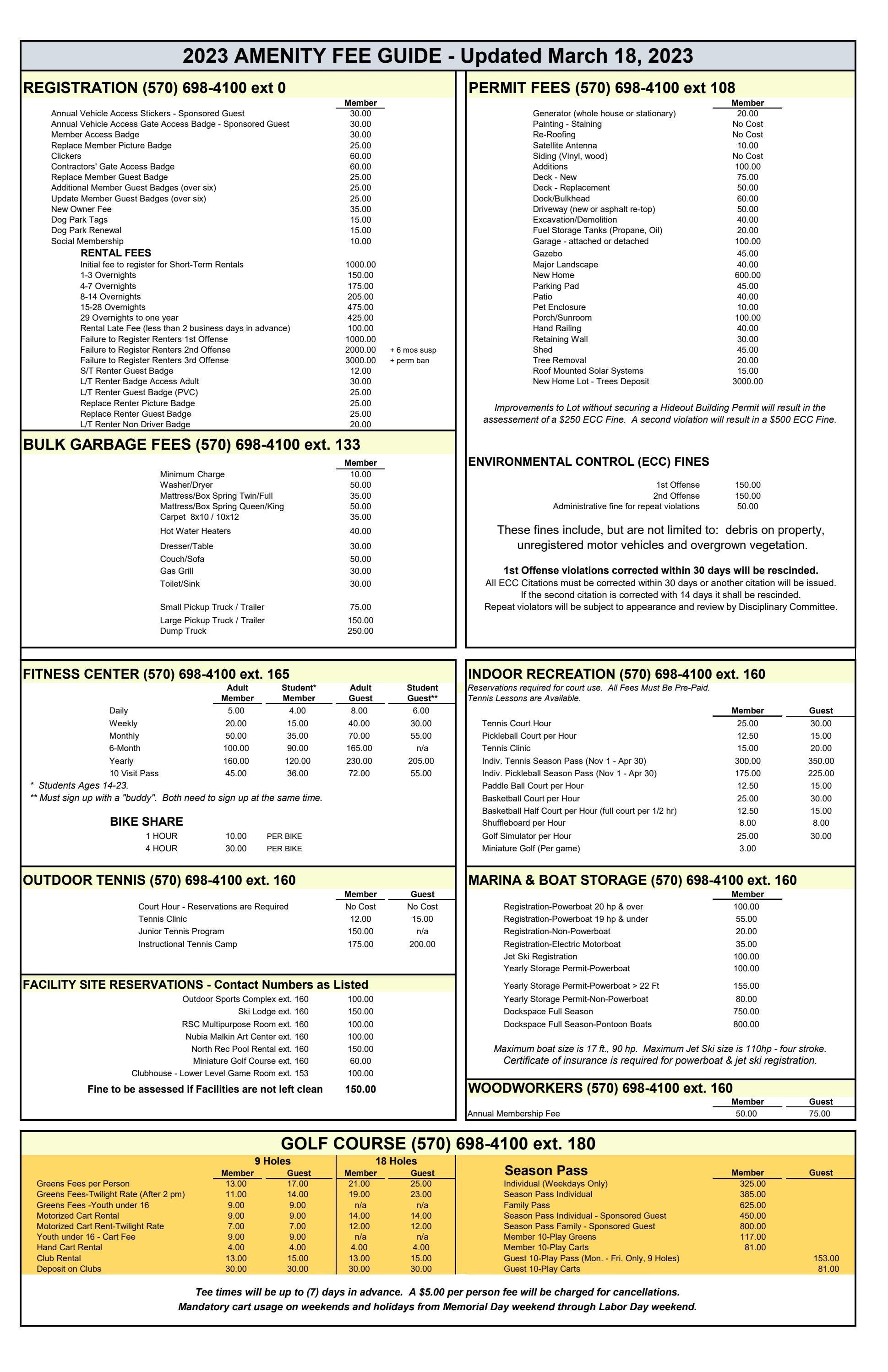 2023 Amenity Fee Guide by The Hideout - Issuu