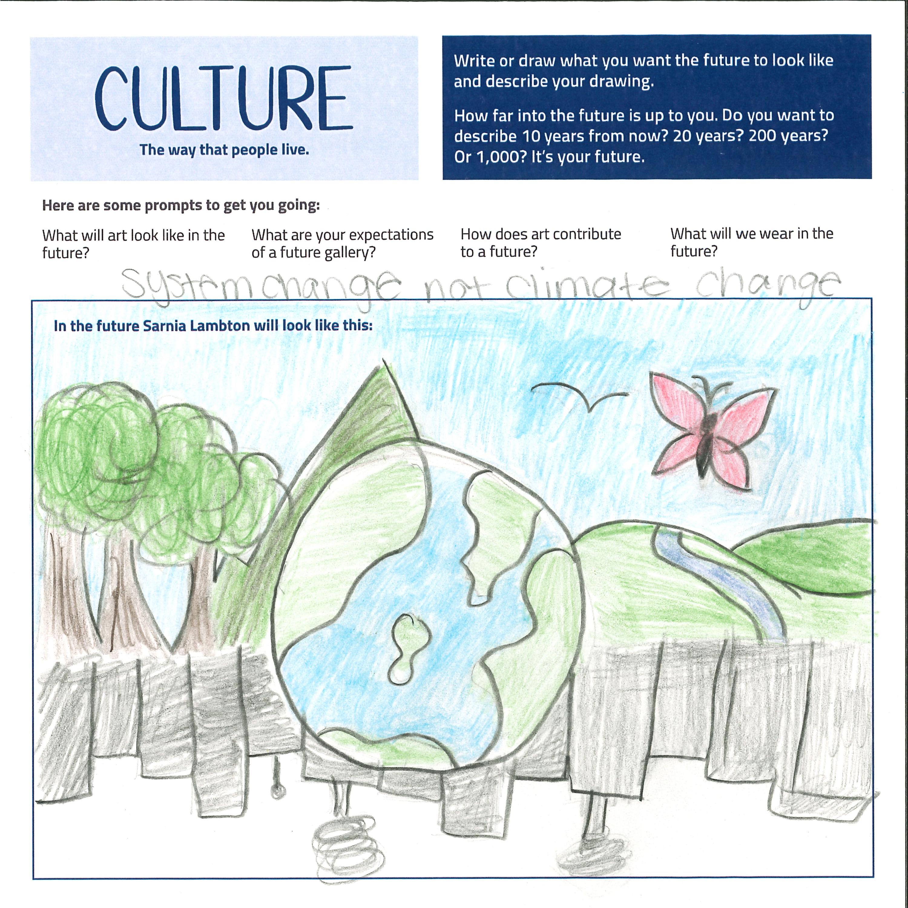 Future Community Blueprint - Culture by County of Lambton - Cultural ...