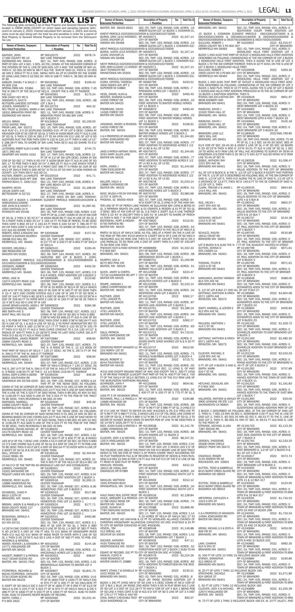 2023 Crow Wing County, MN Delinquent Tax List by Brainerd Dispatch and ...
