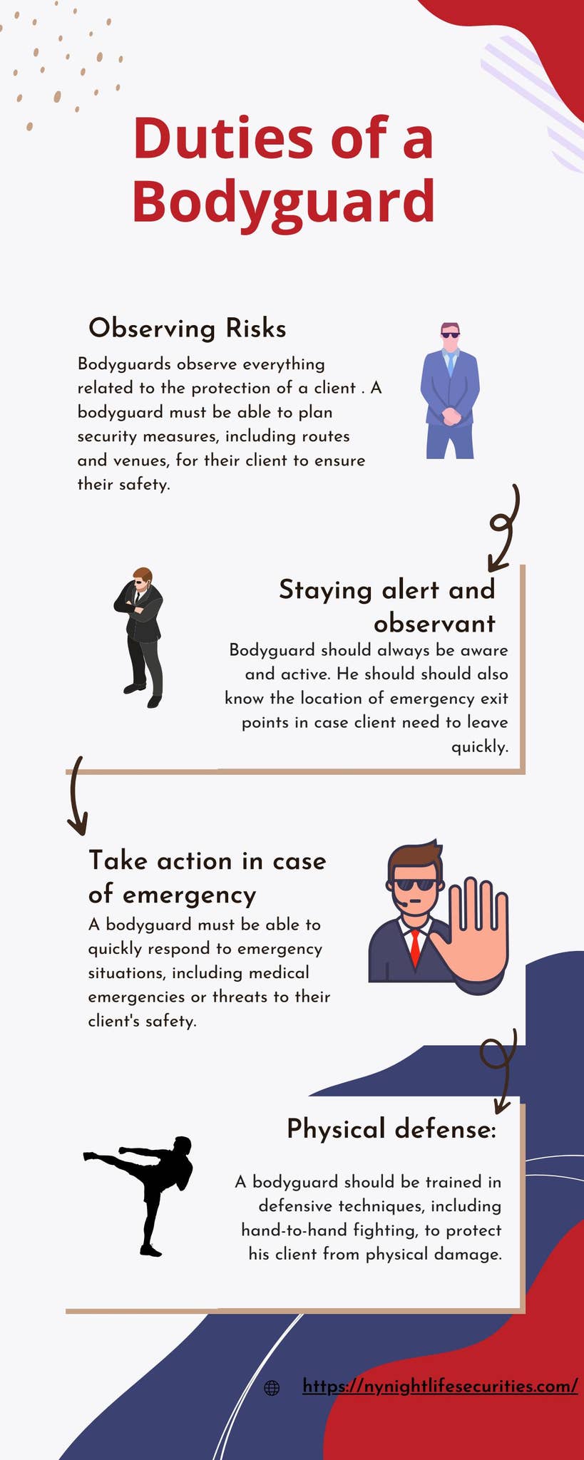 Duties of a Bodyguard by NYNightLifeSecurity - Issuu