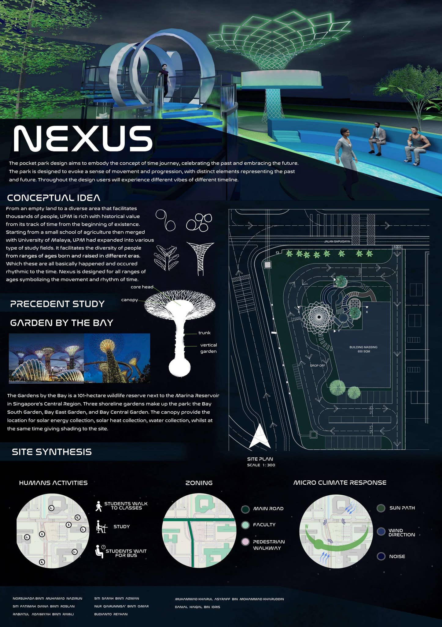 NEXUS | Unit 4 by archielysia - Issuu