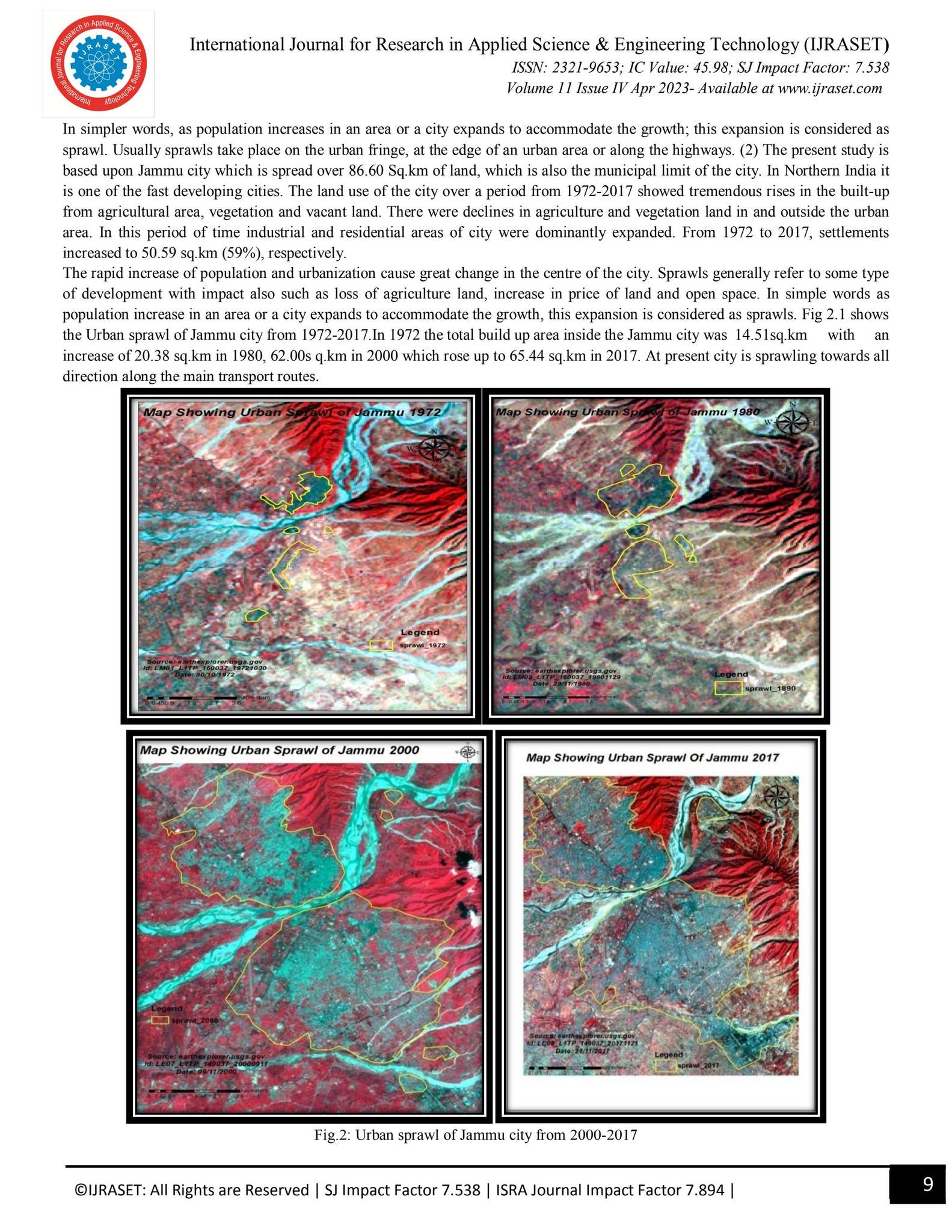 Causes and Effects of Urban Sprawl: A Case Study of Jammu City by ...