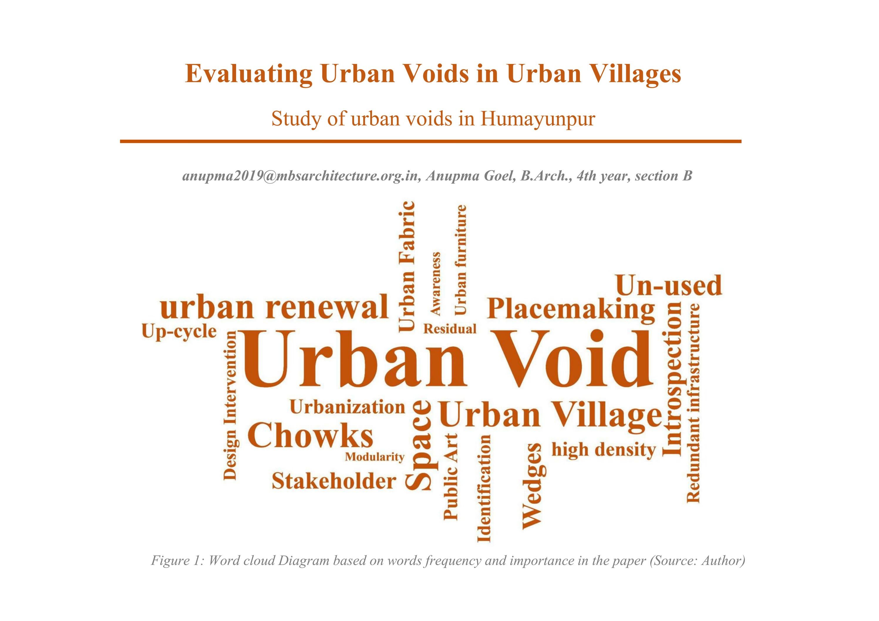 Evaluating Urban Voids in Urban Villages (PPT) by Anupma Goel - Issuu