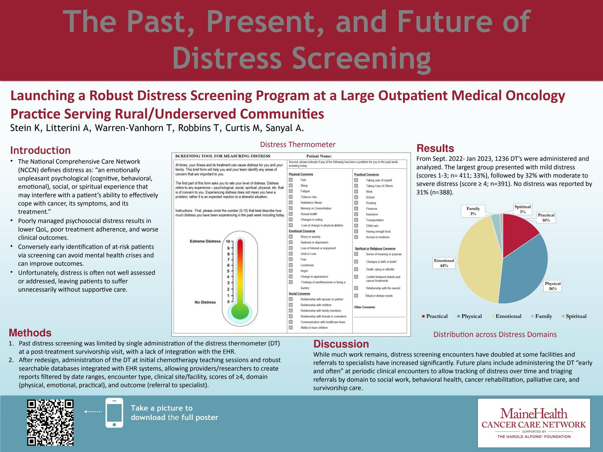 The Past, Present and Future of Distress Screening by MaineHealth ...