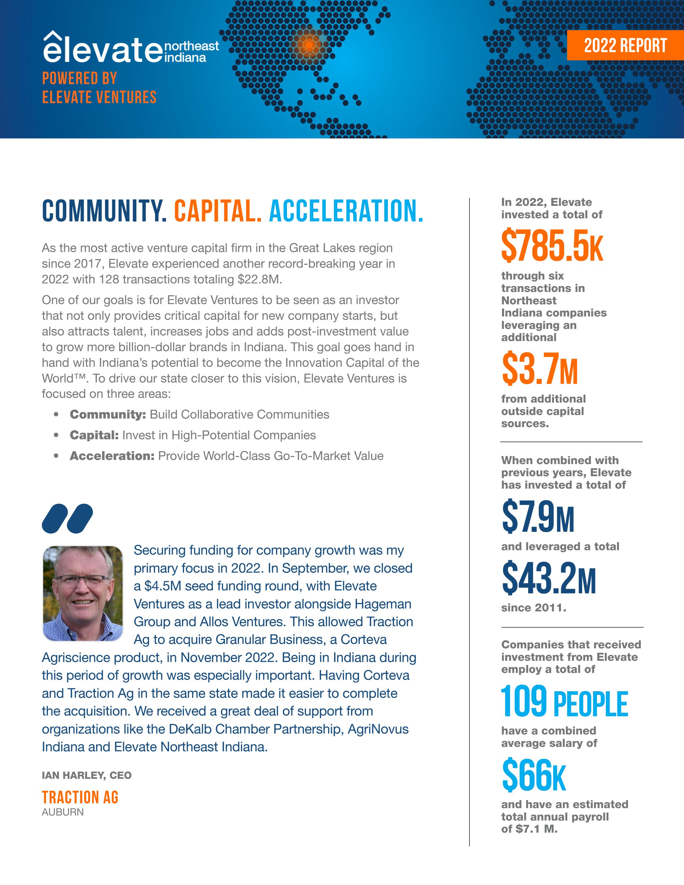 Elevate Northeast Indiana 2022 Annual Report by Elevate Ventures - Issuu