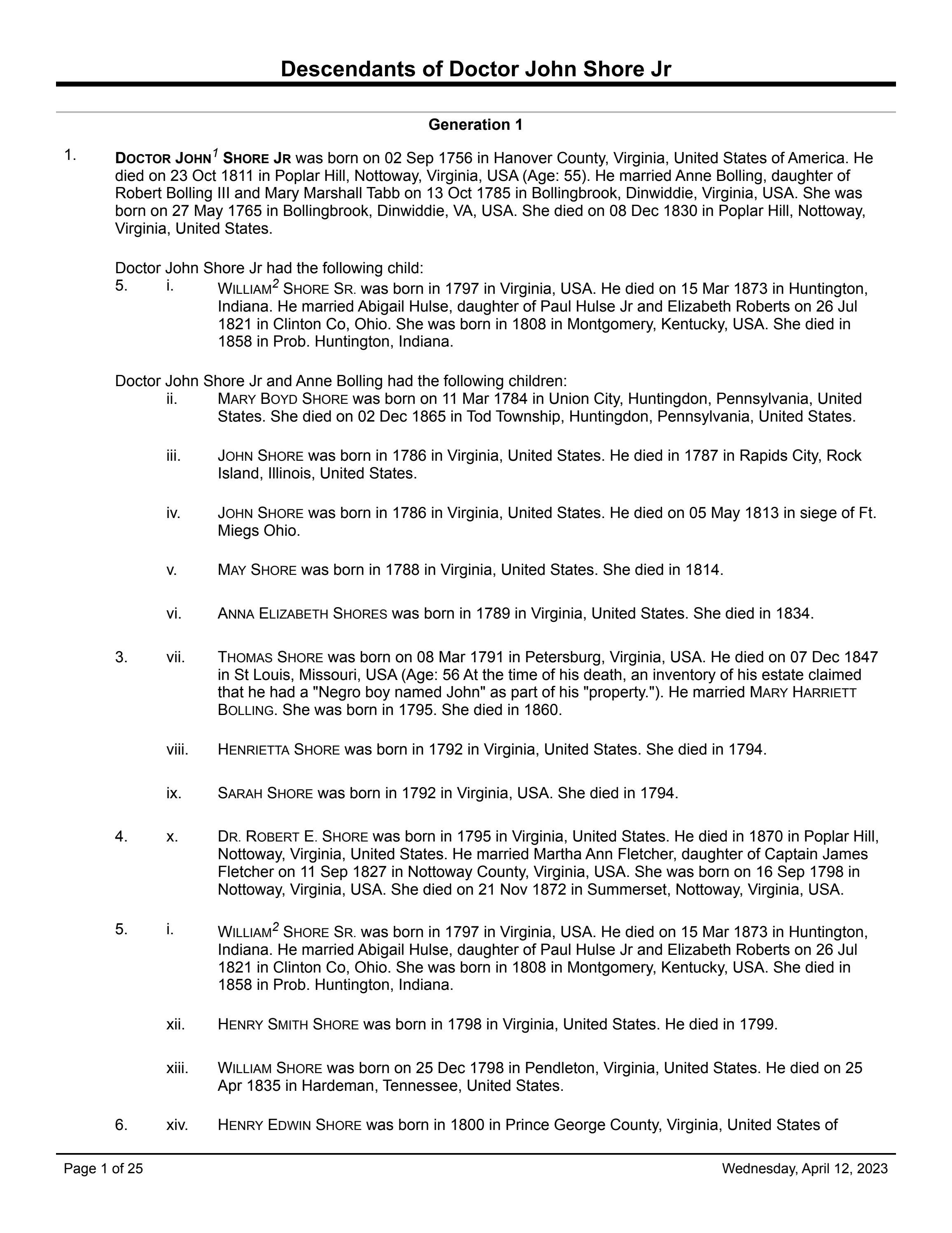 Descendants of Doctor John Shore Jr by David Britten - Issuu