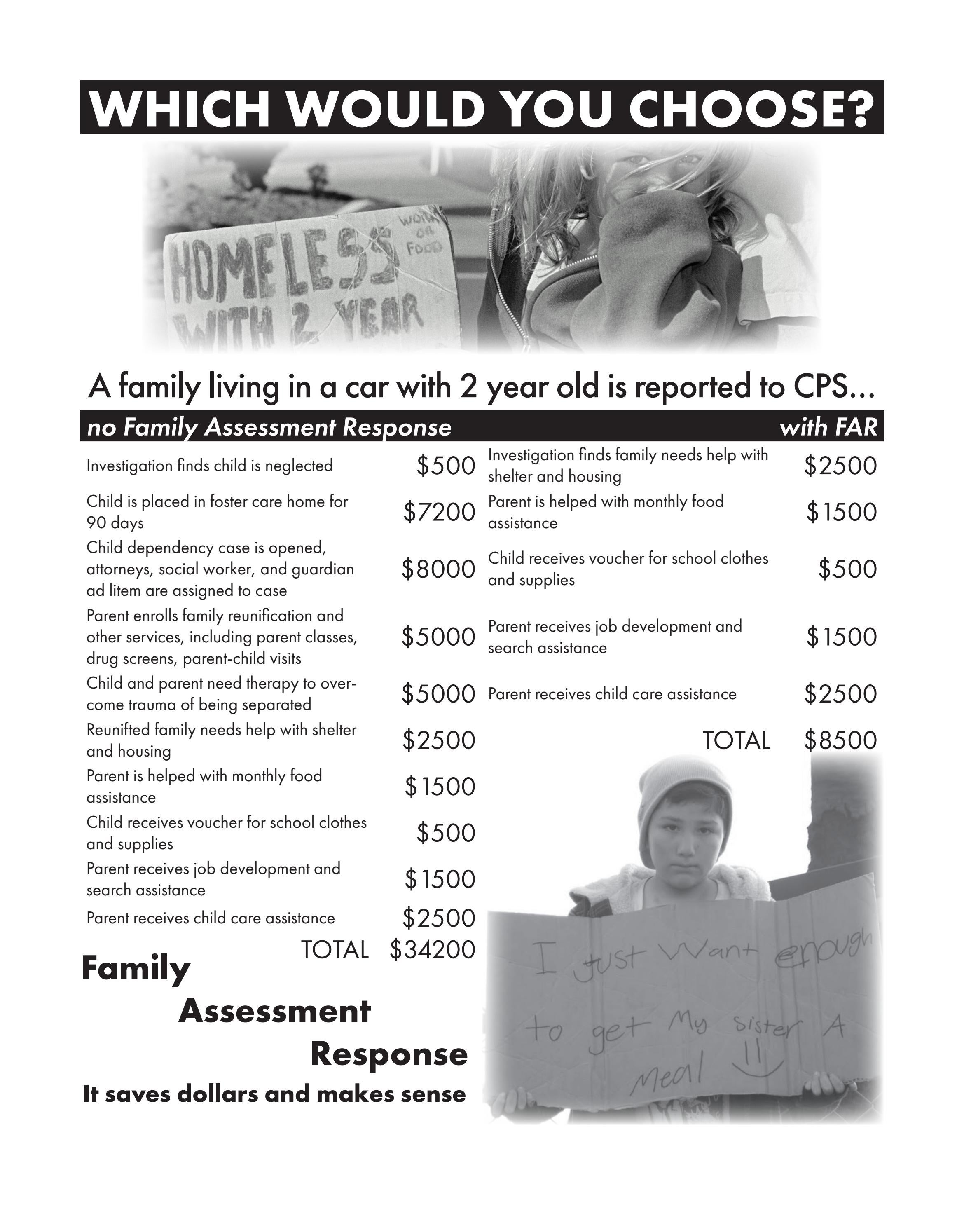 Family Assessment Response by Jeremiah Donier - Issuu