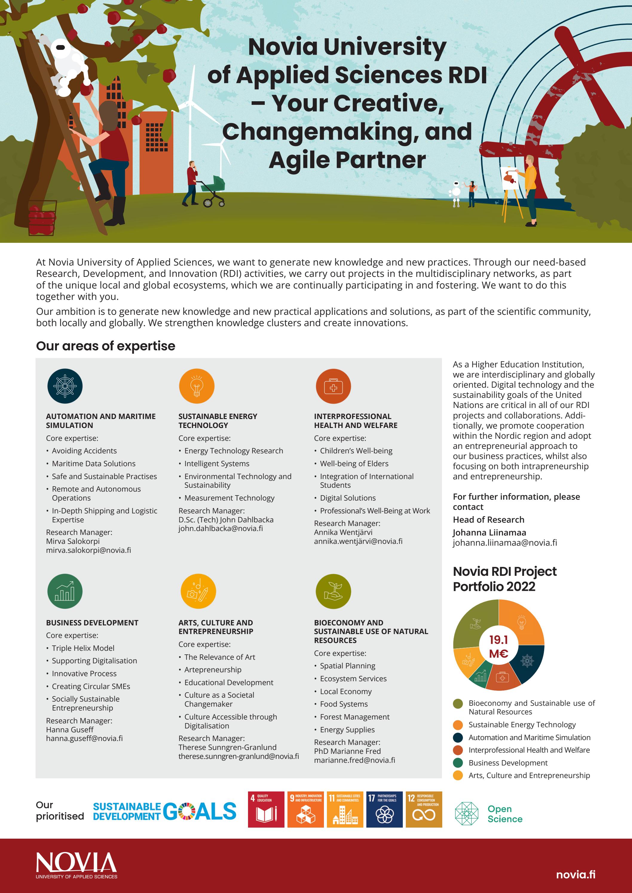 Novia University of Applied Sciences RDI – Your Creative, Changemaking ...