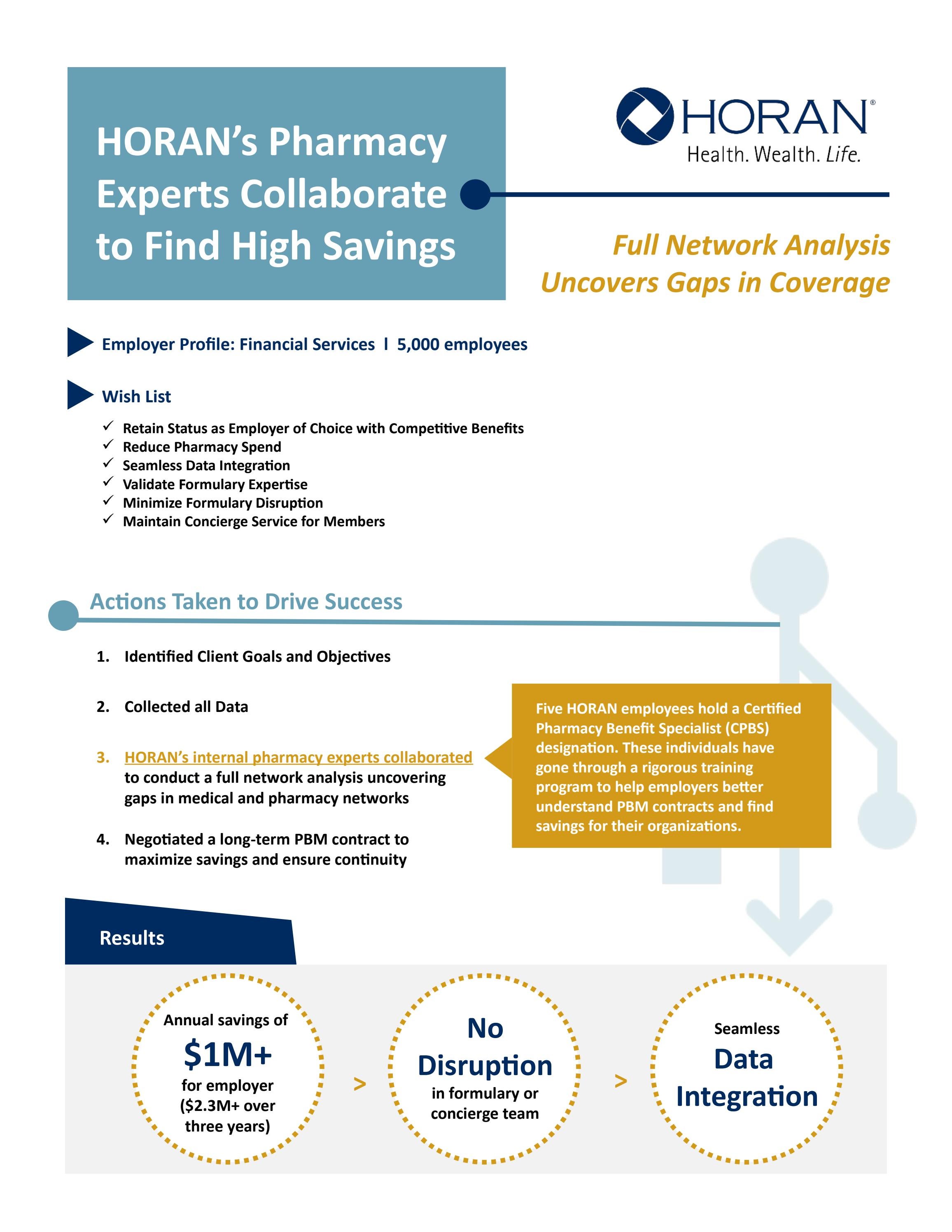 SALES: Rx Case Study 1 by HORAN - Issuu