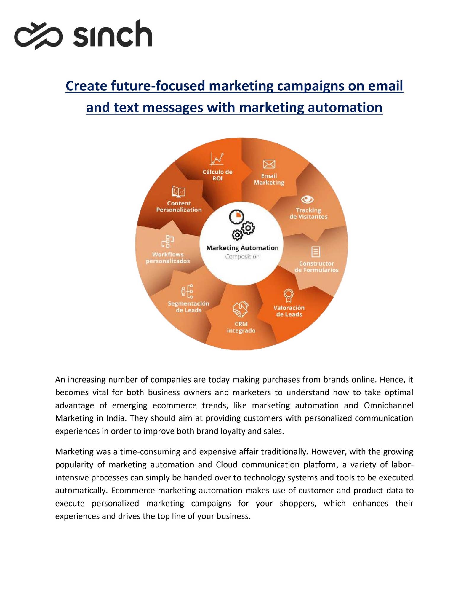 Create future-focused marketing campaigns on email and text messages ...