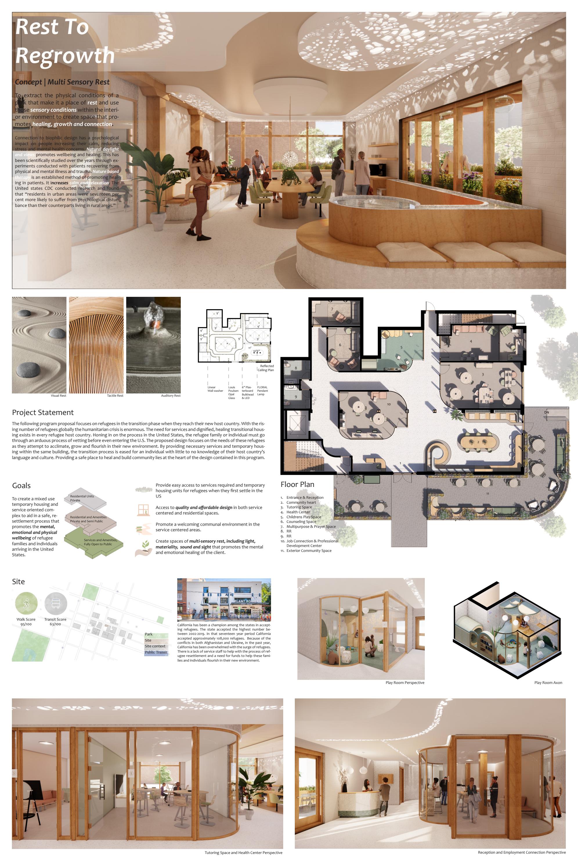 Senior Thesis Boards 75% by AmyLowen - Issuu